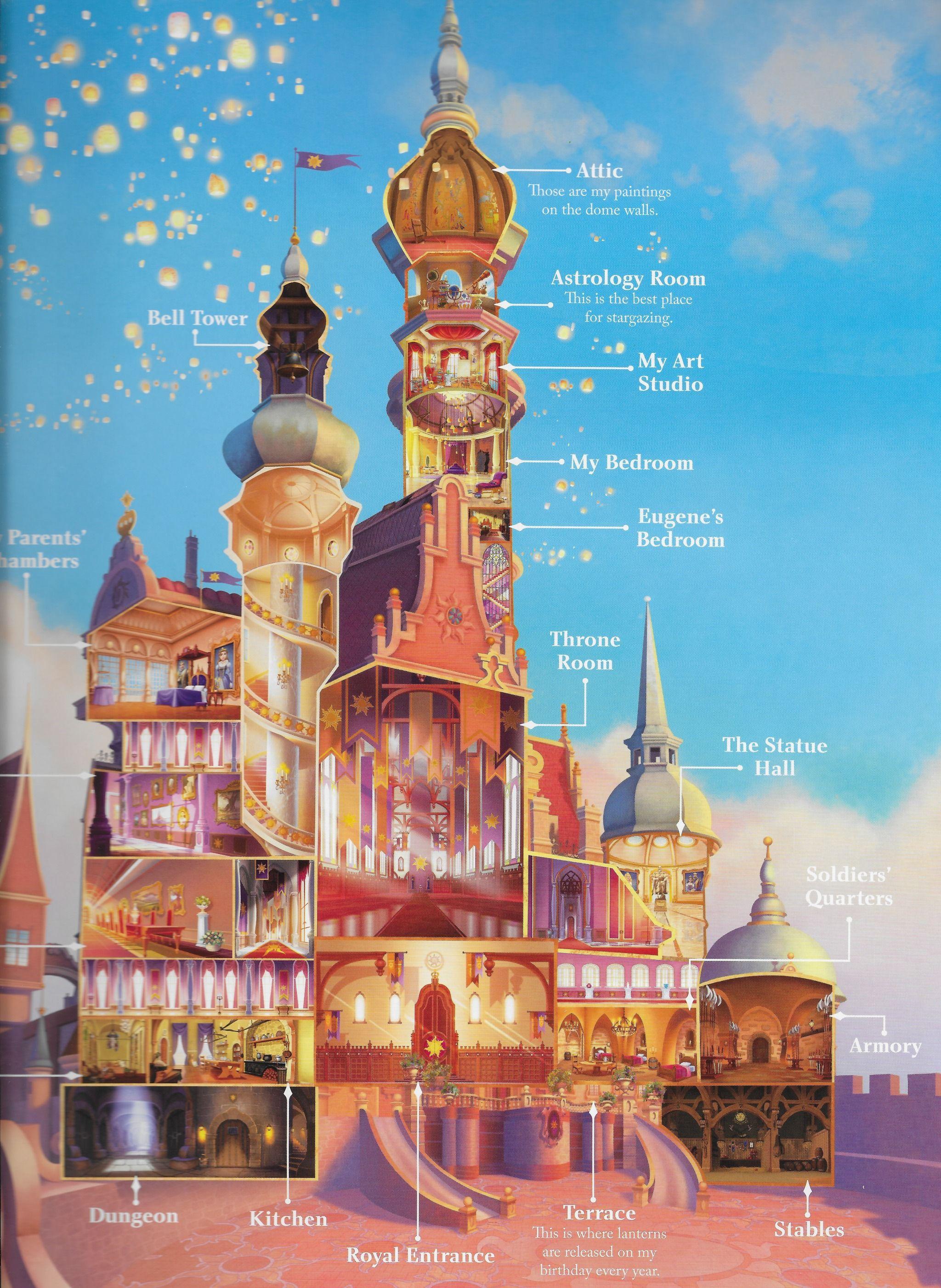 Tangled Castle Wallpapers - Top Free Tangled Castle Backgrounds ...