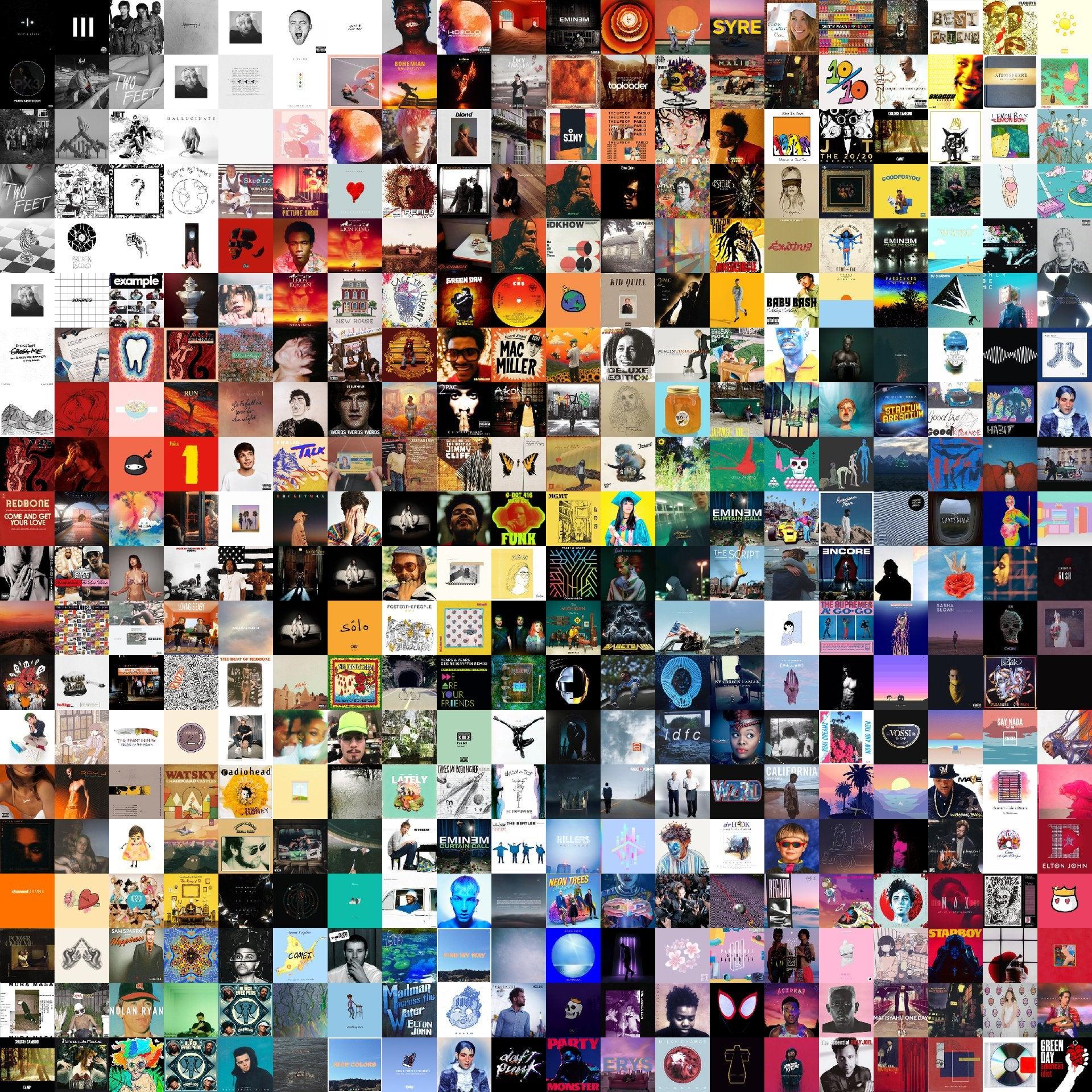 Rainbow Collage Wallpapers - Top Free Rainbow Collage Backgrounds ...