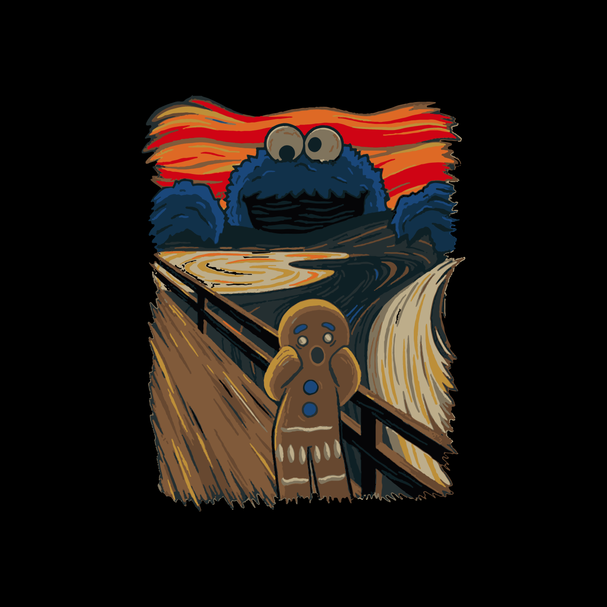 Munch Scream Wallpapers - Top Free Munch Scream Backgrounds ...
