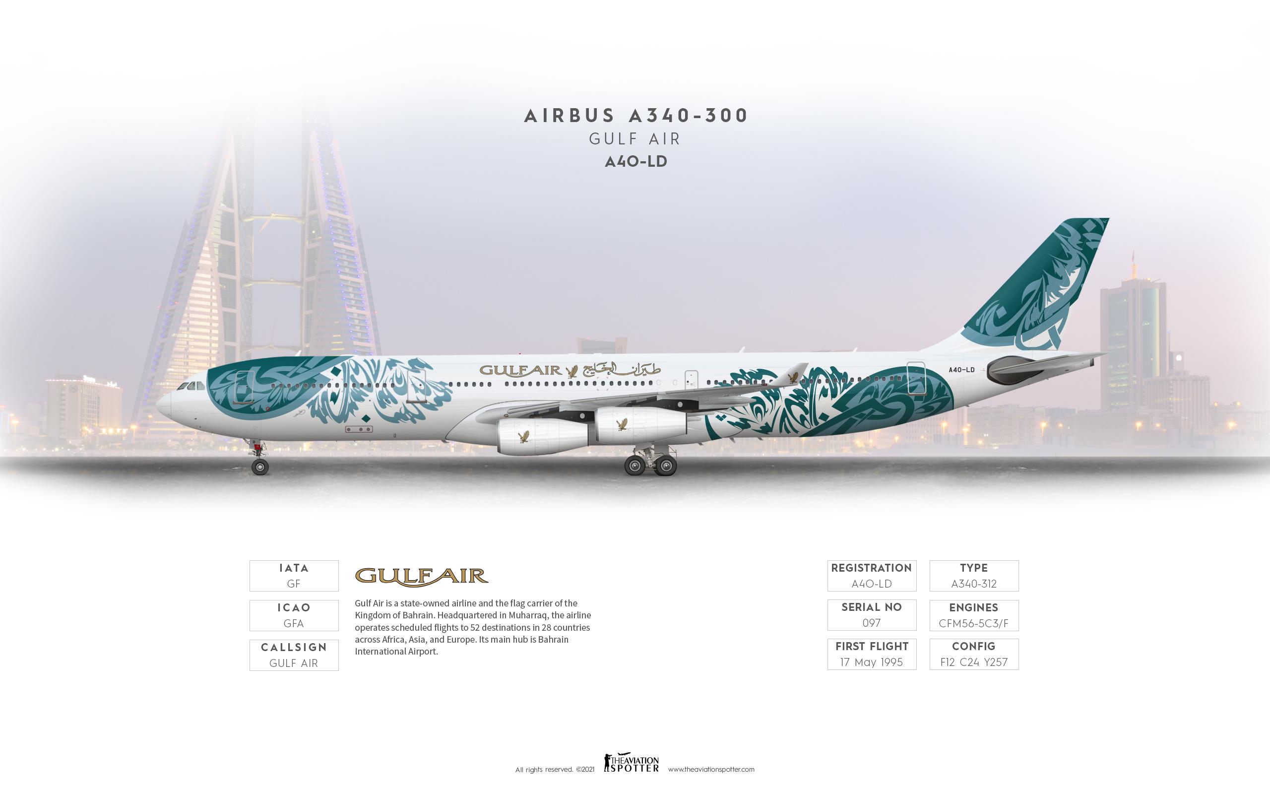 Gulf Air Wallpapers - Top Free Gulf Air Backgrounds - WallpaperAccess
