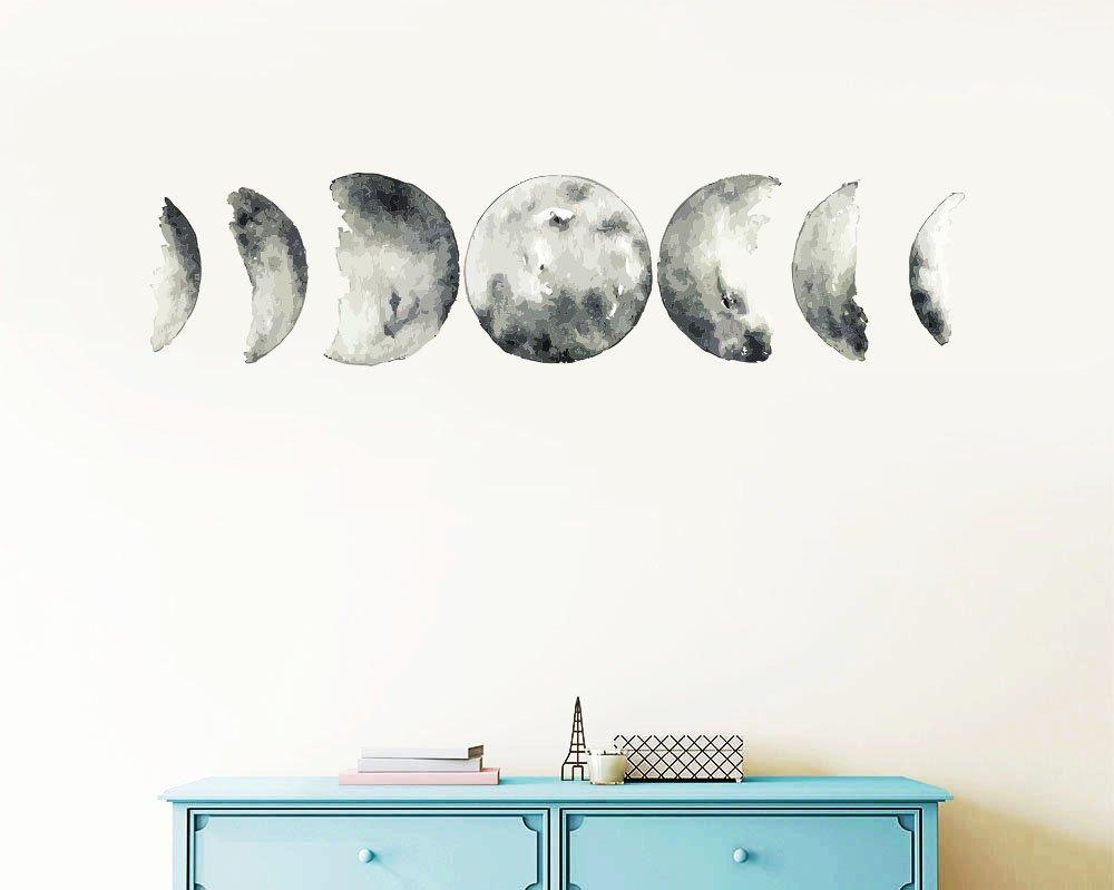 Moon Cycle Wallpapers - Top Free Moon Cycle Backgrounds - WallpaperAccess