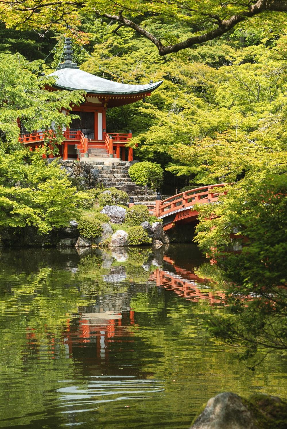 Kyoto Summer Wallpapers - Top Free Kyoto Summer Backgrounds ...