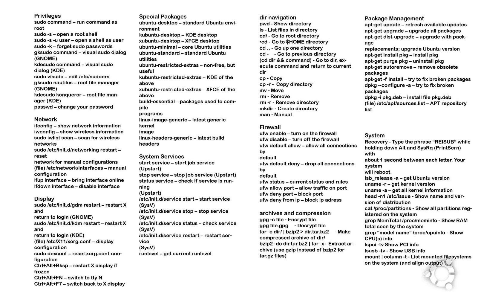 Linux Command Wallpapers - Top Free Linux Command Backgrounds ...