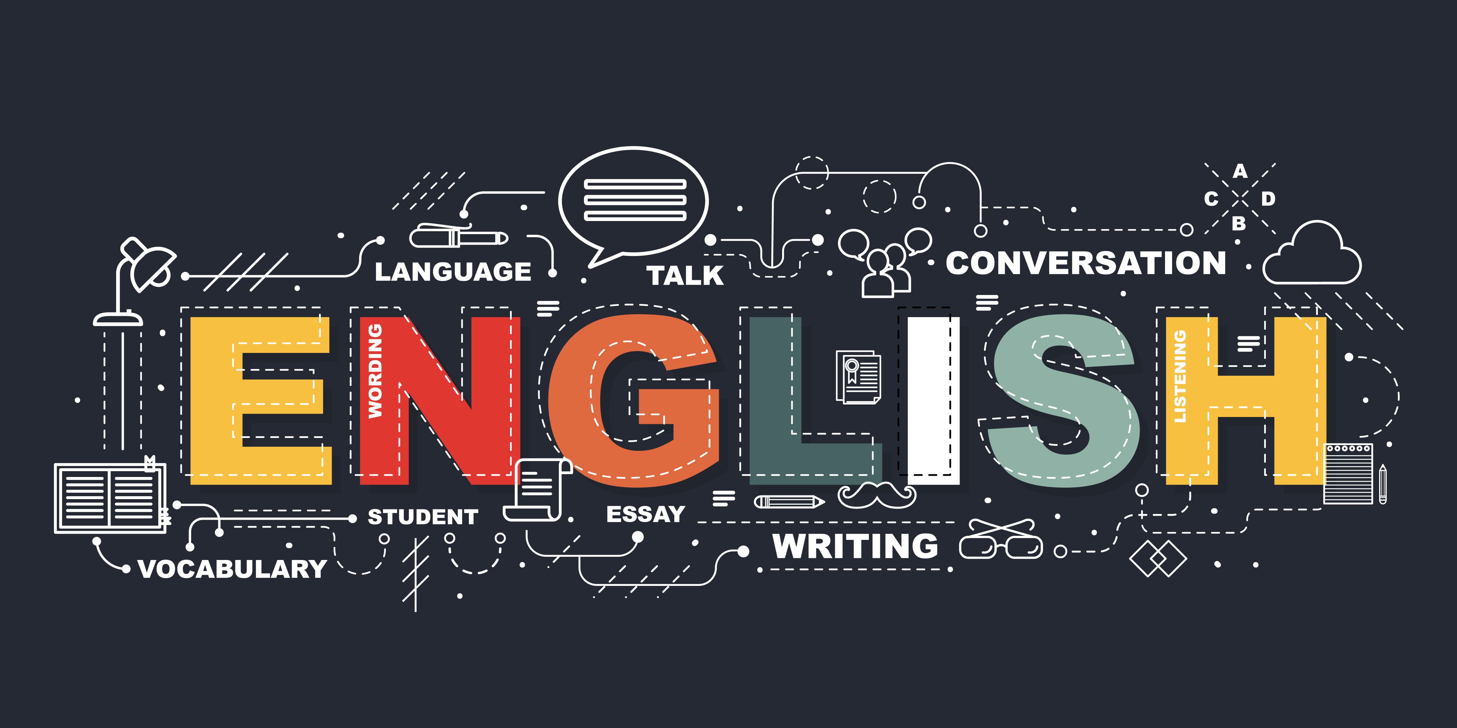 Learn English Wallpapers Top Free Learn English Backgrounds 