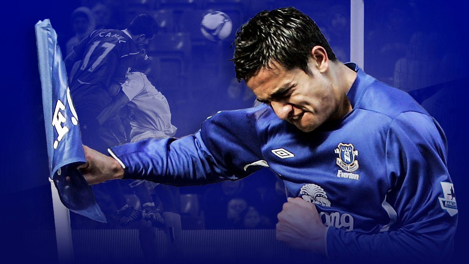Tim Cahill Wallpapers - Top Free Tim Cahill Backgrounds - WallpaperAccess