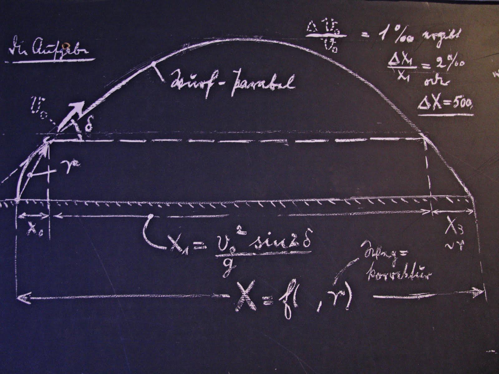 Rocket Science Wallpapers - Top Free Rocket Science Backgrounds ...