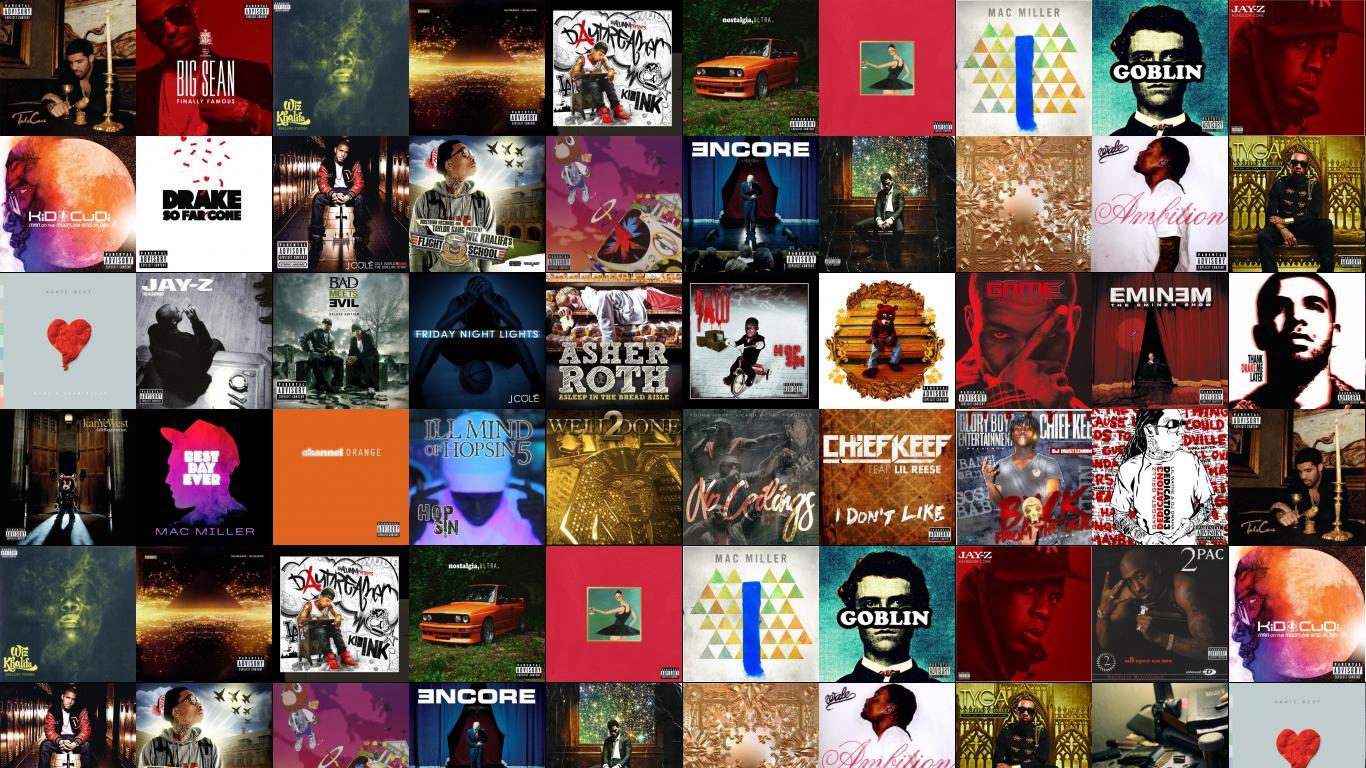 Finally Famous Wallpapers - Top Free Finally Famous Backgrounds ...