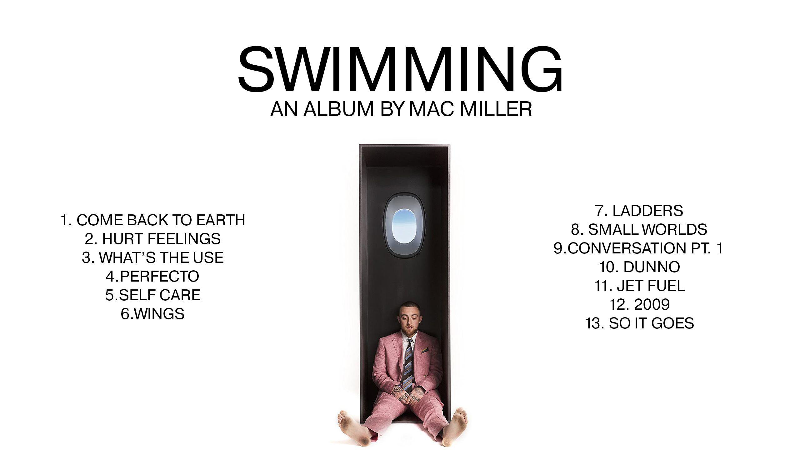 Mac Miller Album Cover Wallpapers - Top Free Mac Miller Album Cover ...