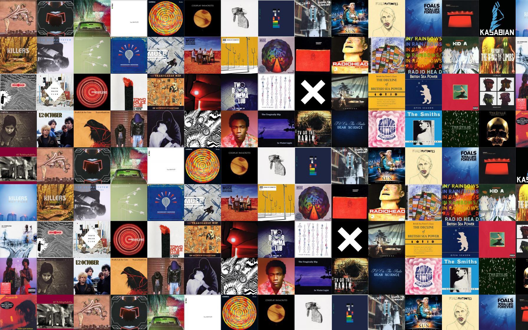 Higher Brothers Wallpapers - Top Free Higher Brothers Backgrounds ...