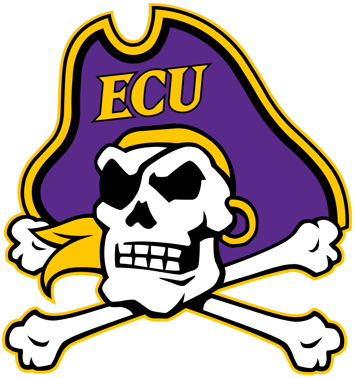 East Carolina University Wallpapers - Top Free East Carolina University ...