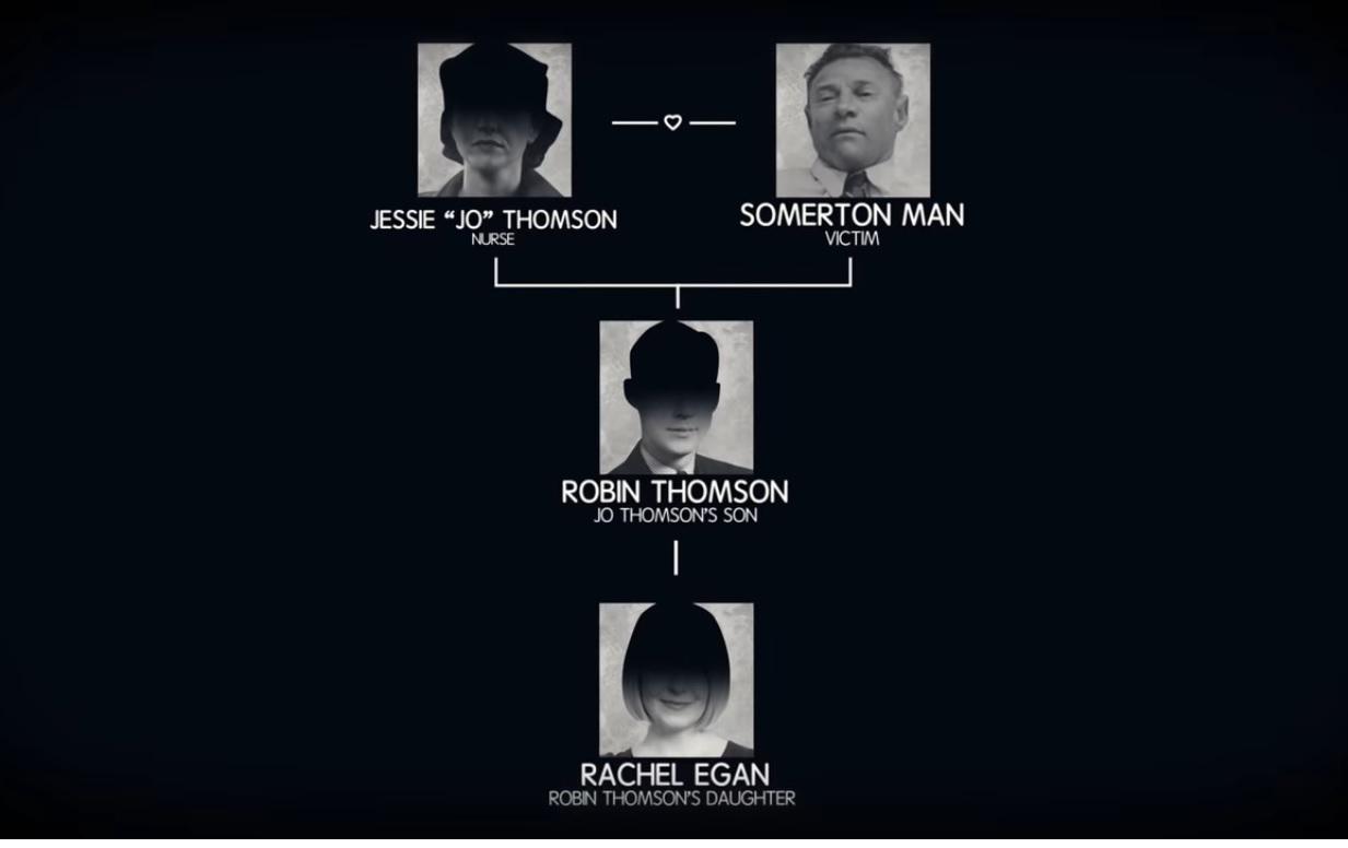 BuzzFeed Unsolved Desktop Wallpapers - Top Free BuzzFeed Unsolved ...