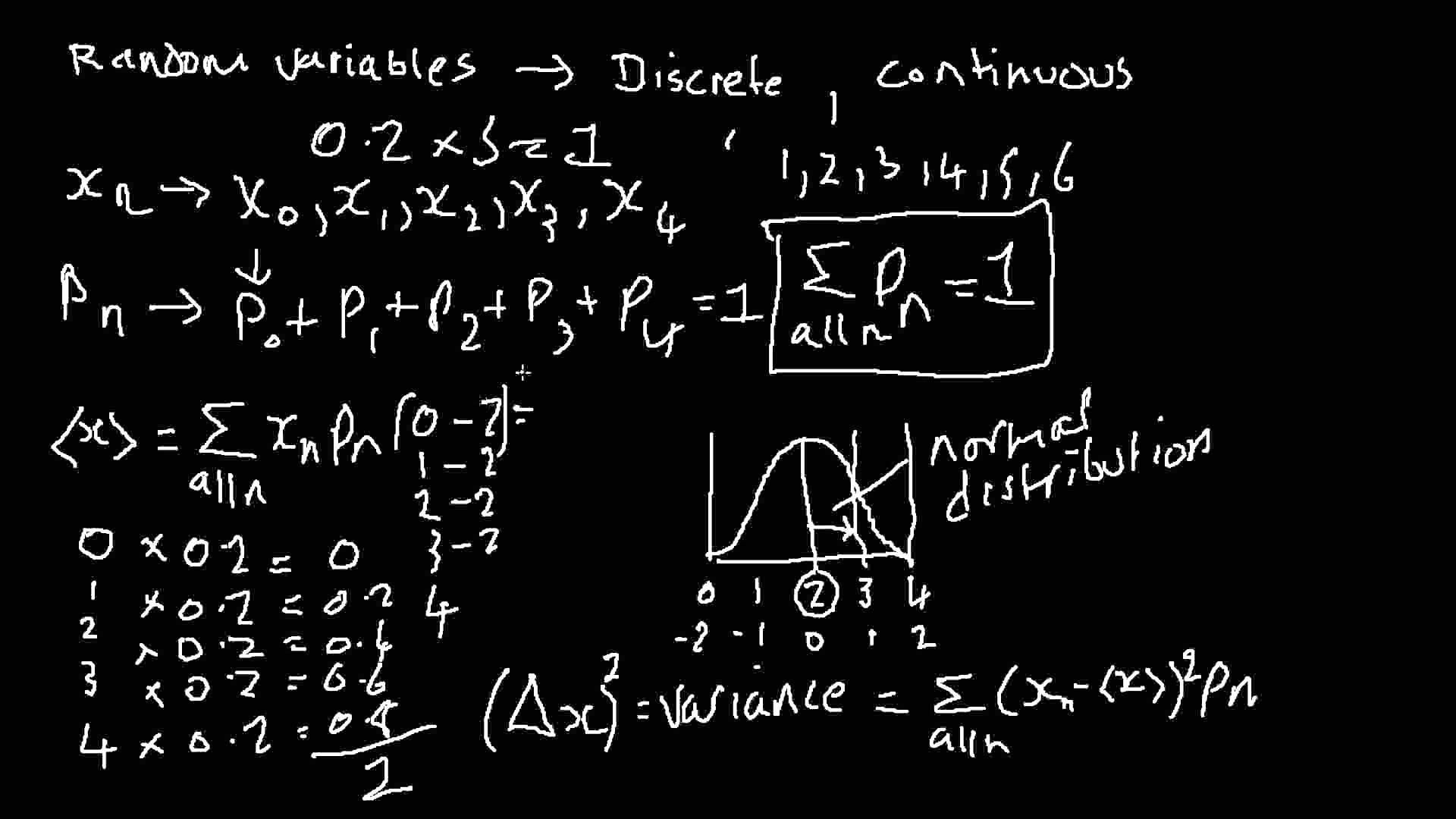 Probability Wallpapers - Top Free Probability Backgrounds - WallpaperAccess