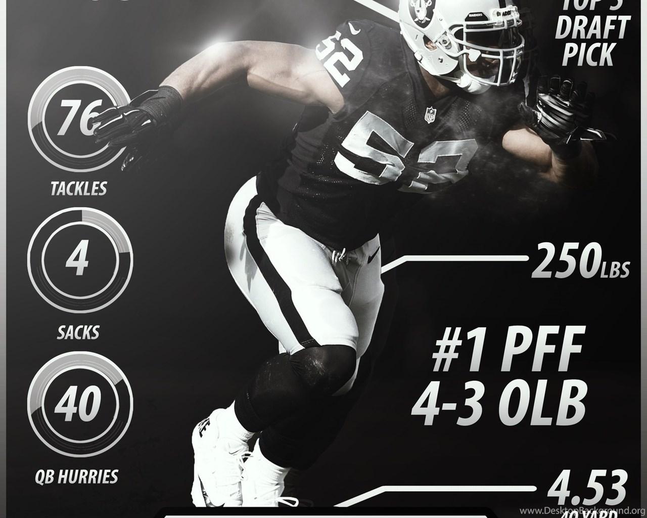 Khalil Mack Computer Wallpapers - Top Free Khalil Mack Computer ...