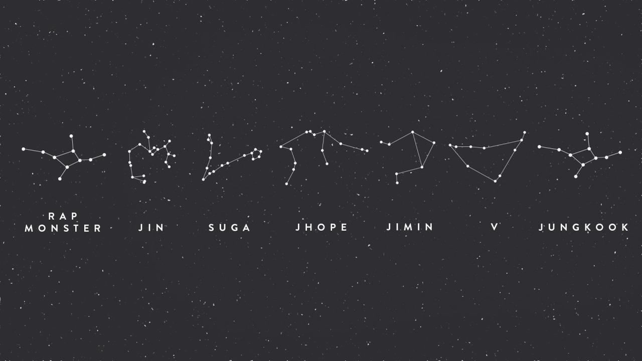 Constellation Aesthetic Wallpapers - Top Free Constellation Aesthetic ...