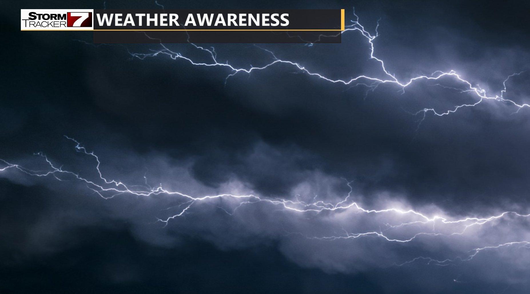 Weather Storm Wallpapers - Top Free Weather Storm Backgrounds ...