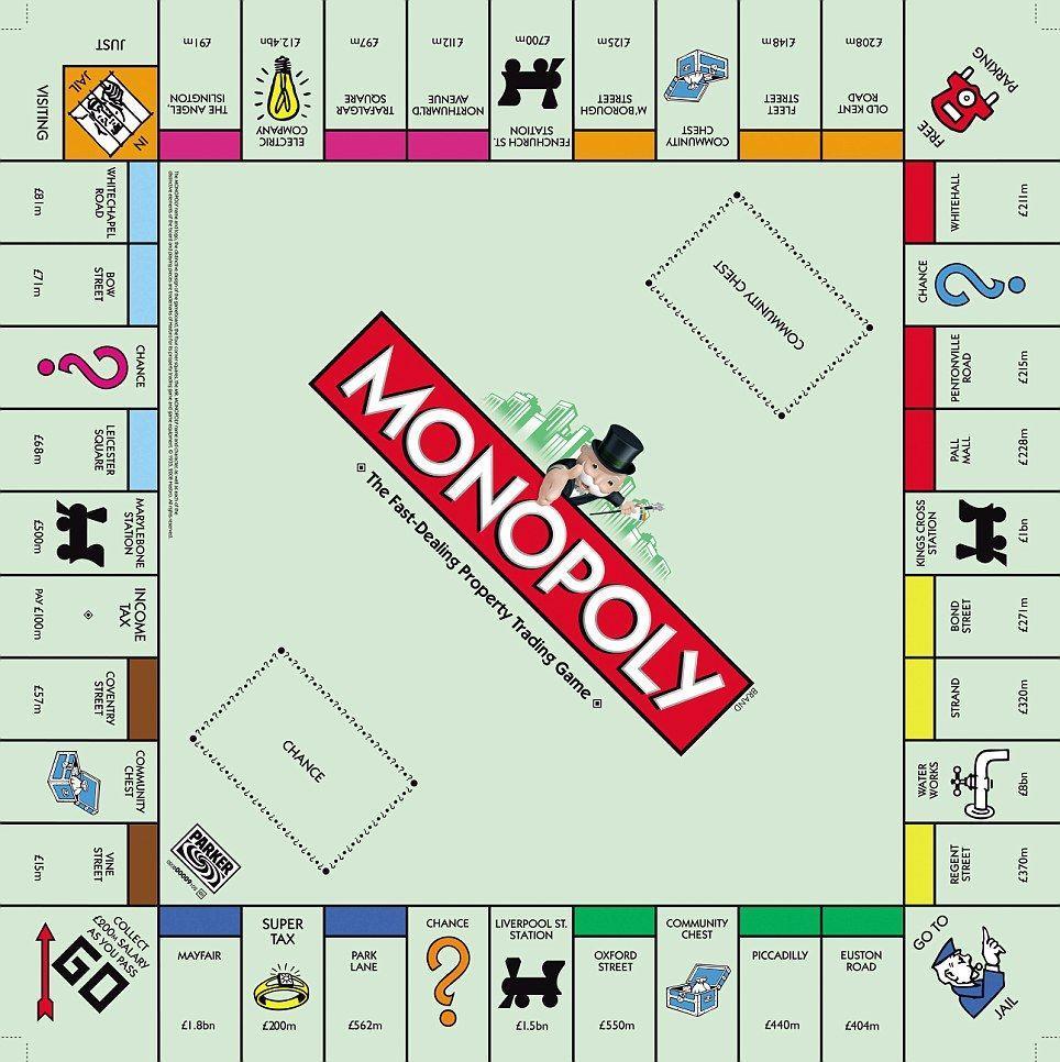 Monopoly Game Wallpapers Top Free Monopoly Game Backgrounds 
