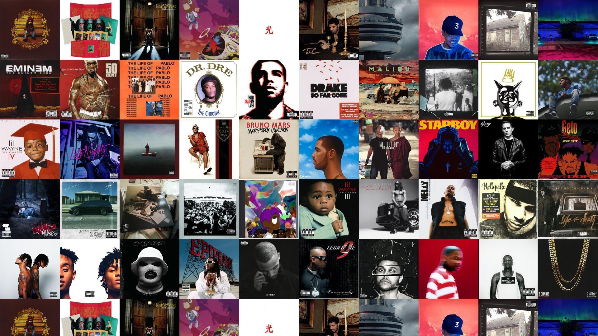 The College Dropout Wallpapers - Top Free The College Dropout ...