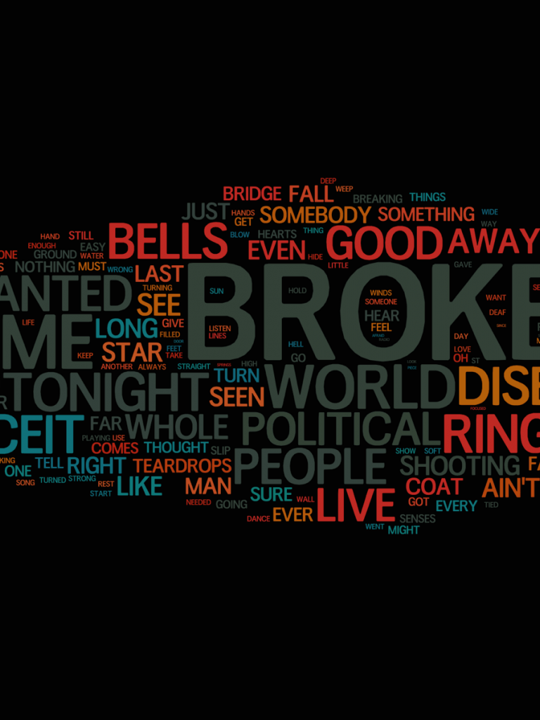 English Word Wallpapers - Top Free English Word Backgrounds ...