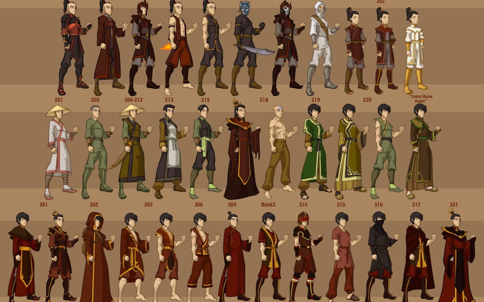 Avatar Zuko Wallpapers - Top Free Avatar Zuko Backgrounds - WallpaperAccess