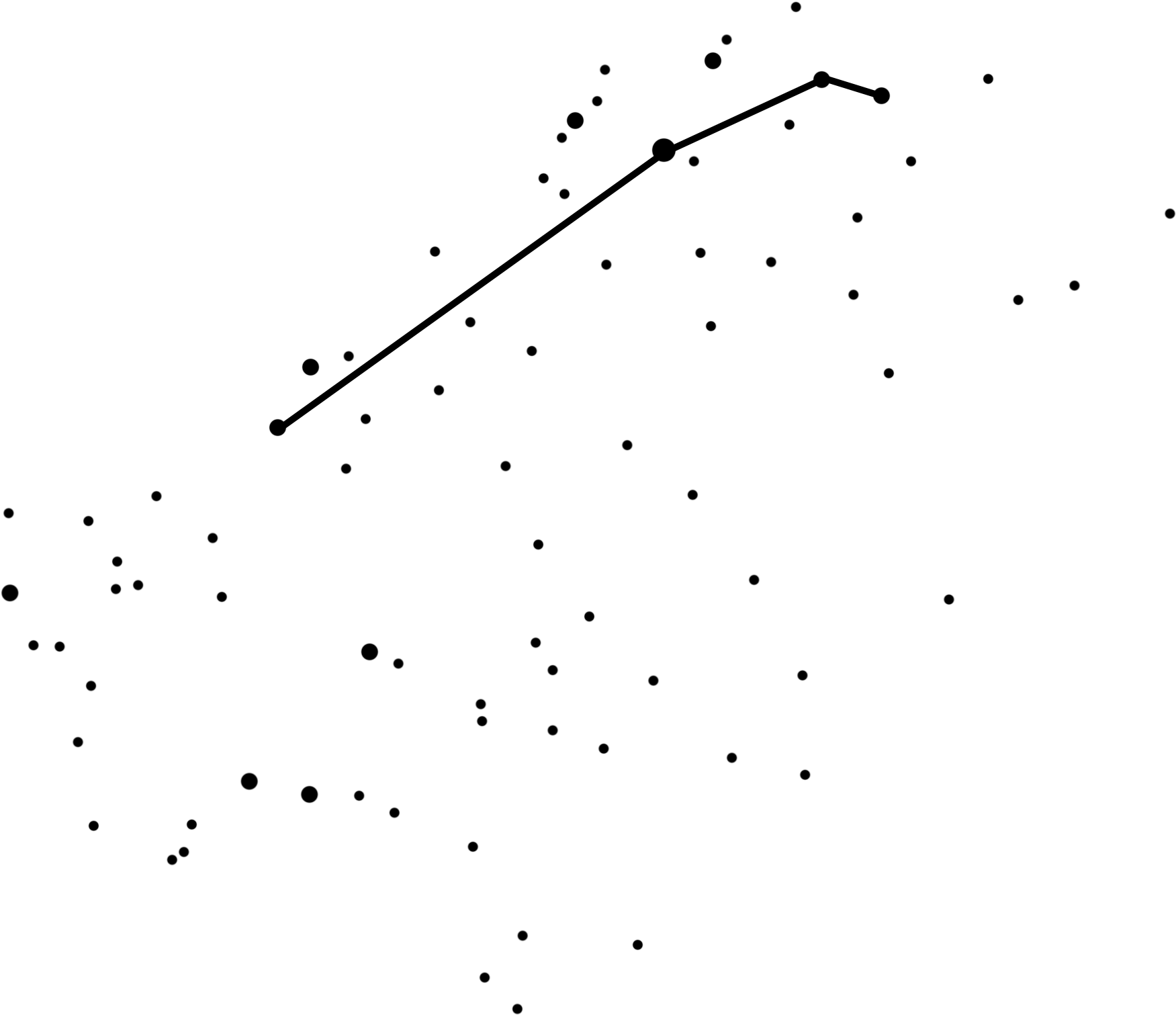 Aries Constellation Wallpapers - Top Free Aries Constellation ...