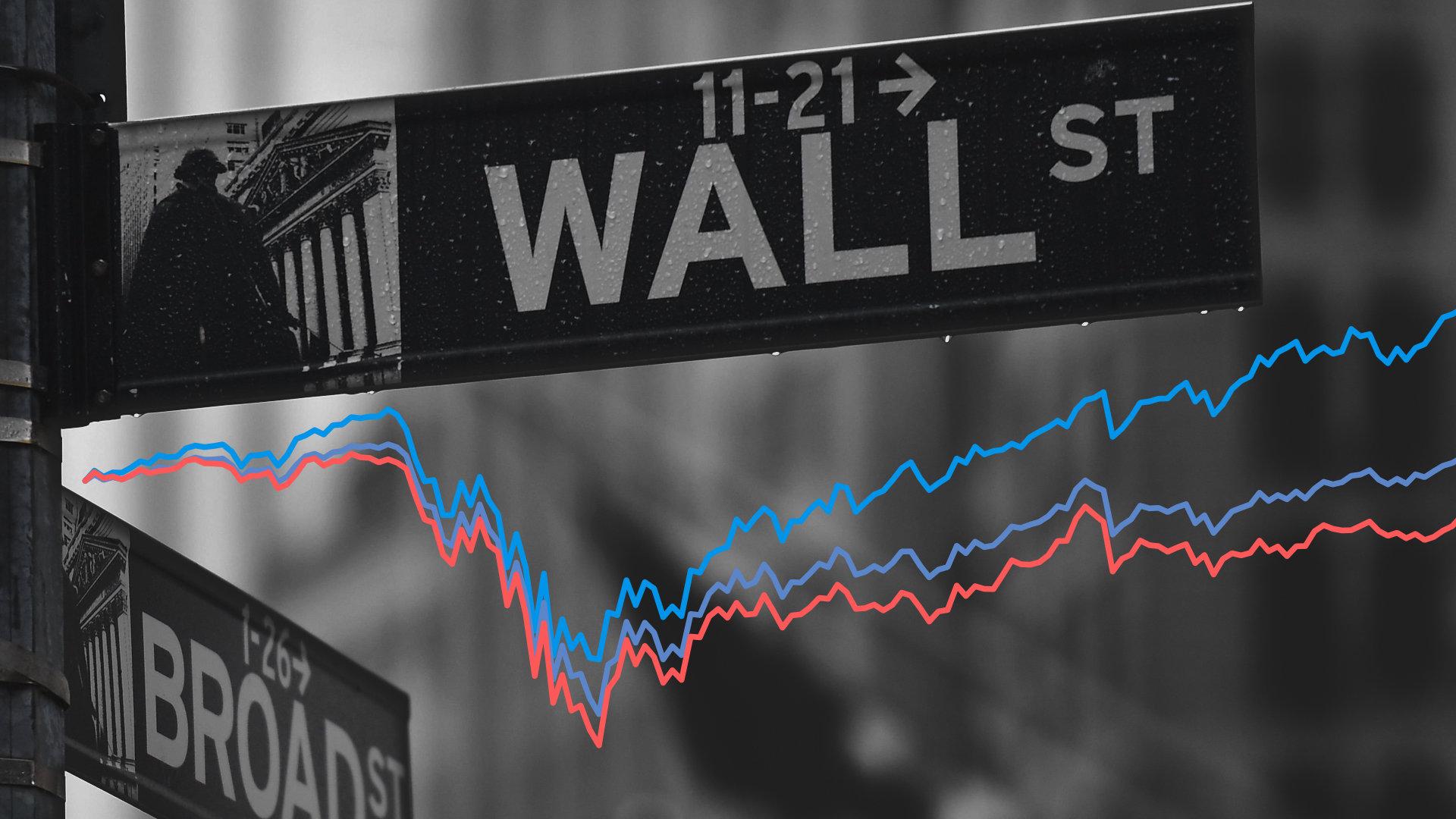 Dow Jones Wallpapers - Top Free Dow Jones Backgrounds - WallpaperAccess