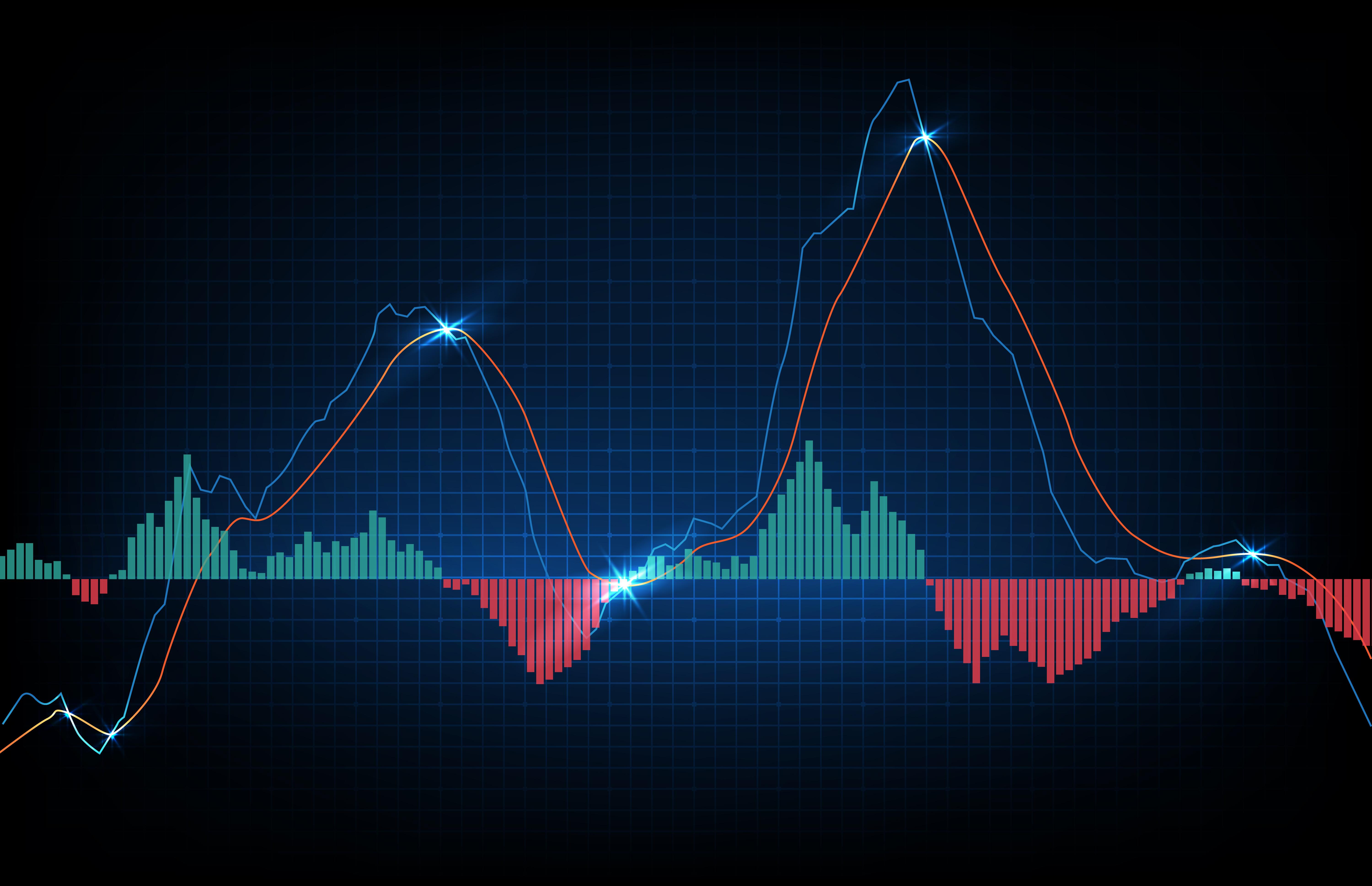 Dow Jones Wallpapers - Top Free Dow Jones Backgrounds - WallpaperAccess