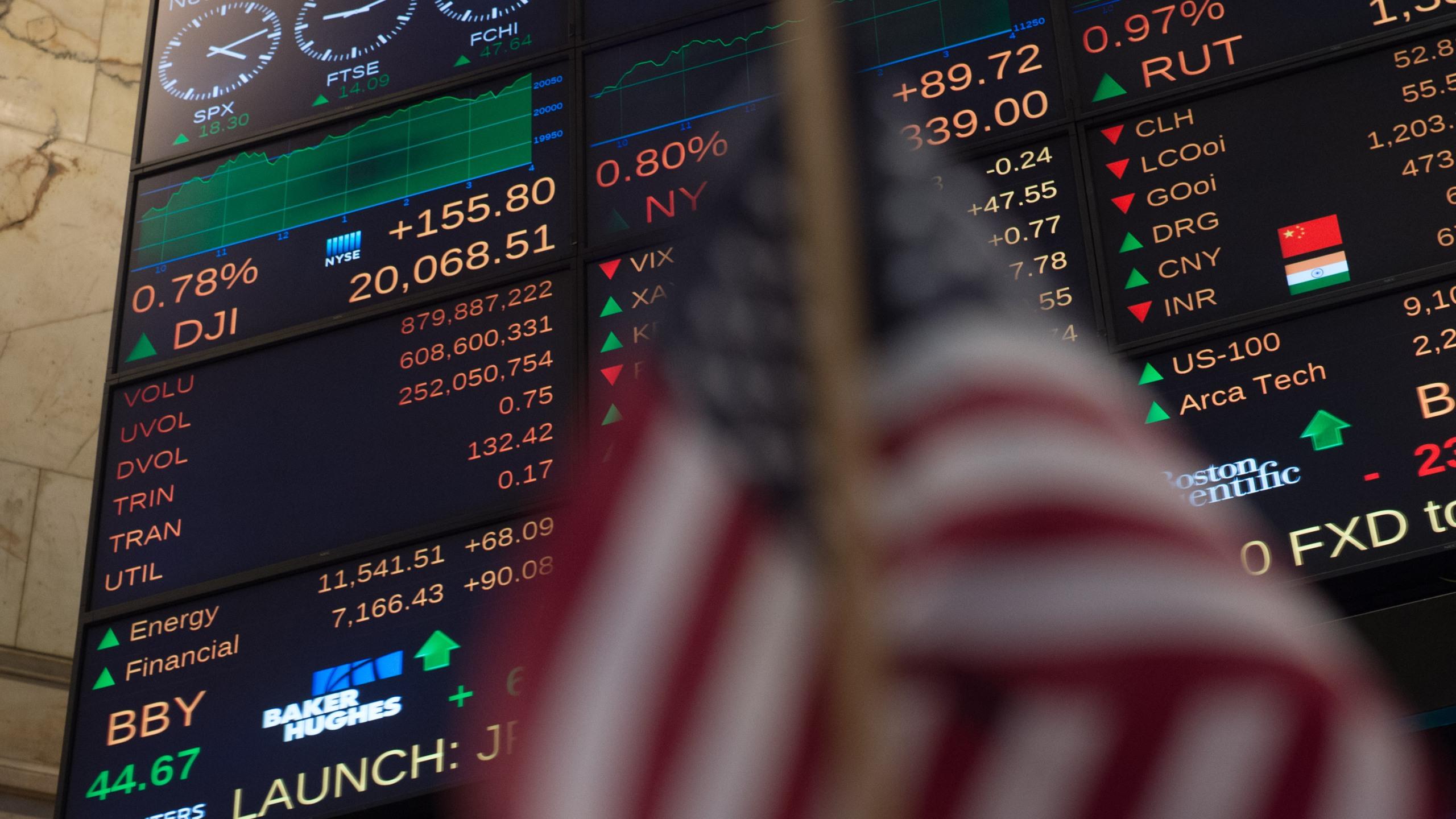 Dow Jones Wallpapers - Top Free Dow Jones Backgrounds - WallpaperAccess