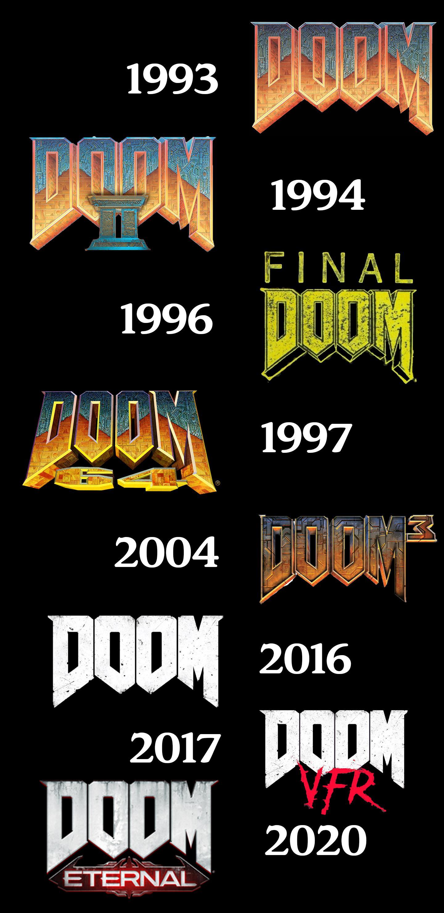 Ultimate Doom Wallpapers - Top Free Ultimate Doom Backgrounds ...