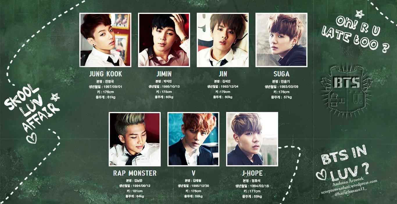 BTS Name Wallpapers - Top Free BTS Name Backgrounds - WallpaperAccess