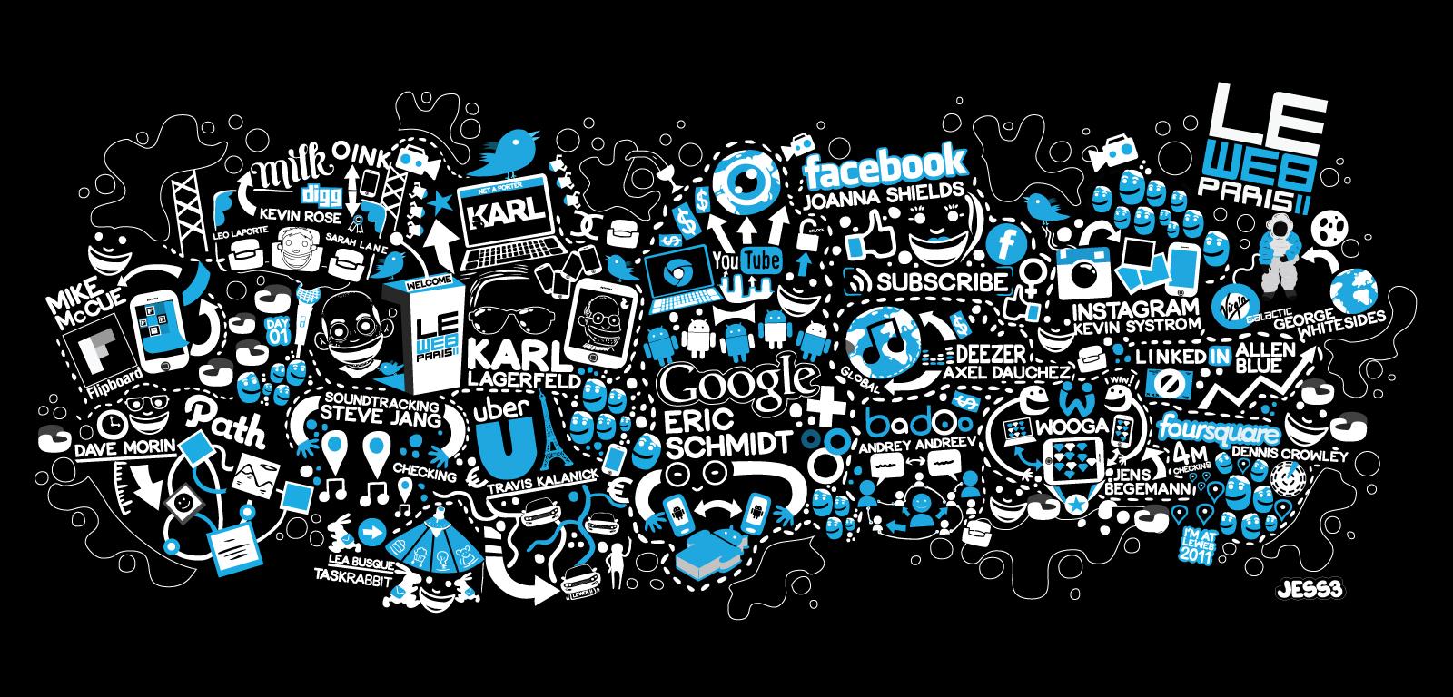 Data Visualization Wallpapers - Top Free Data Visualization Backgrounds ...