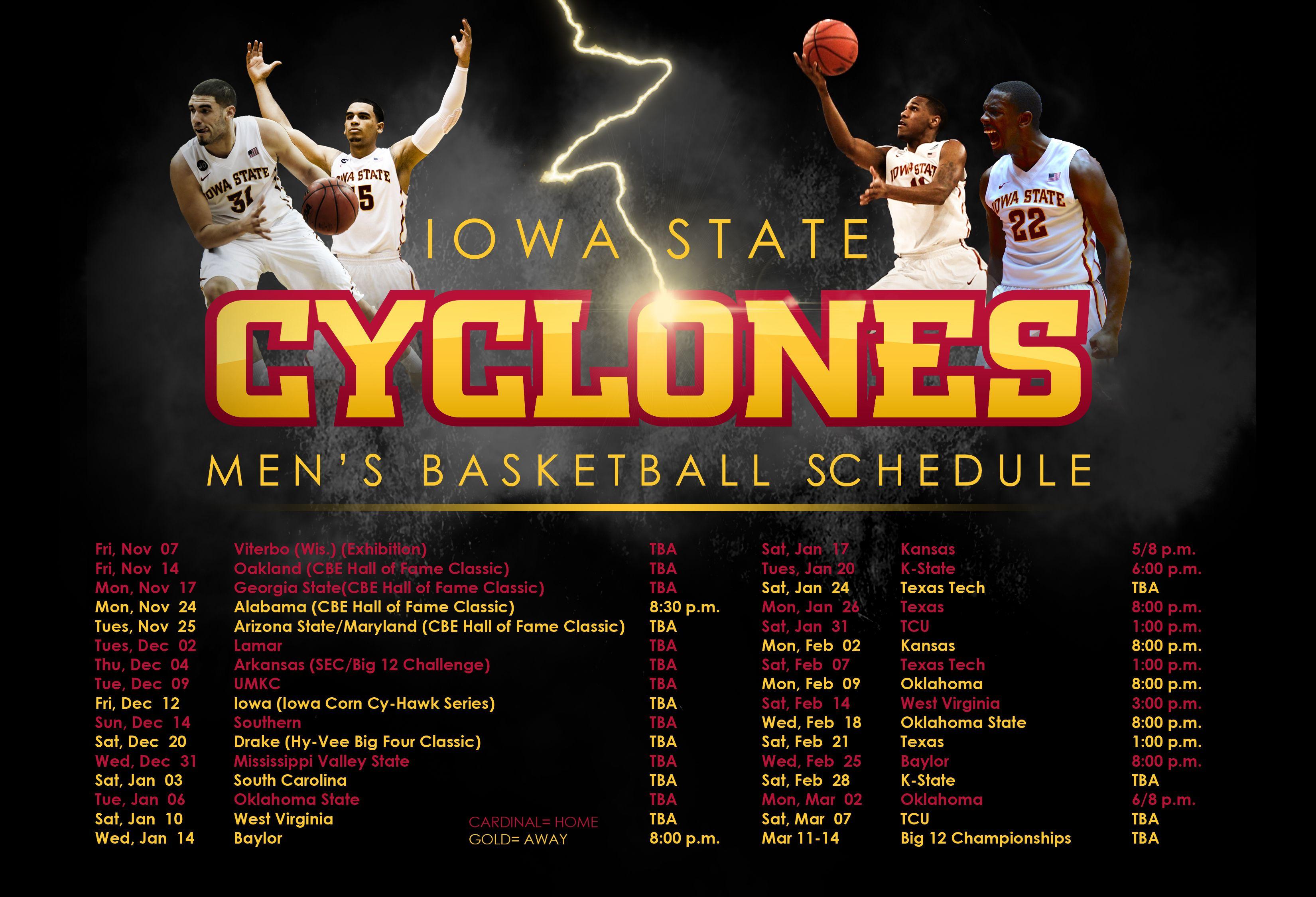 Big 12 Wallpapers - Top Free Big 12 Backgrounds - WallpaperAccess