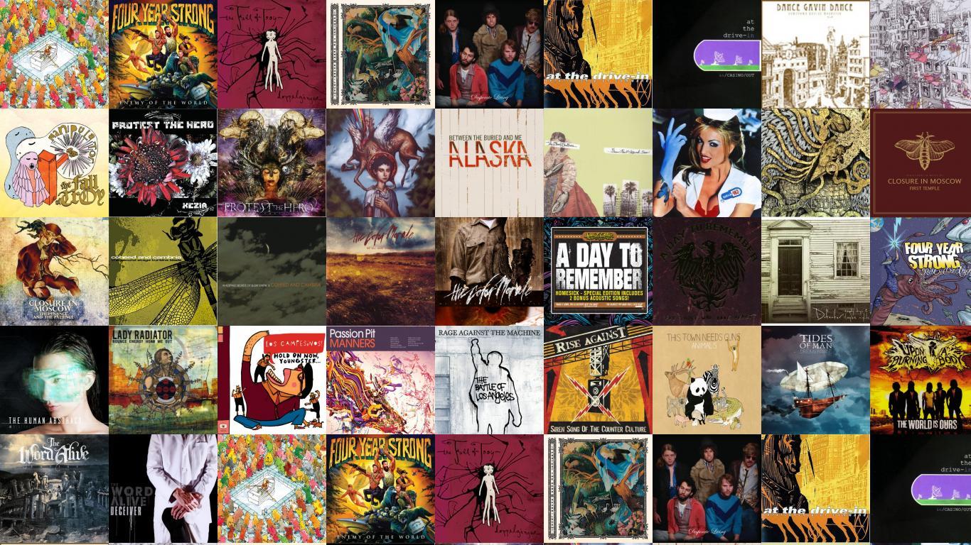 Dance Gavin Dance Wallpapers - Top Free Dance Gavin Dance Backgrounds ...