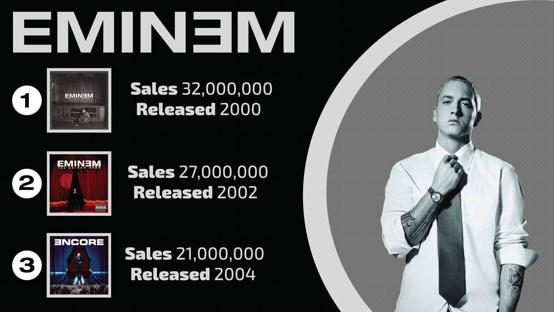 Eminem Encore Wallpapers - Top Free Eminem Encore Backgrounds ...