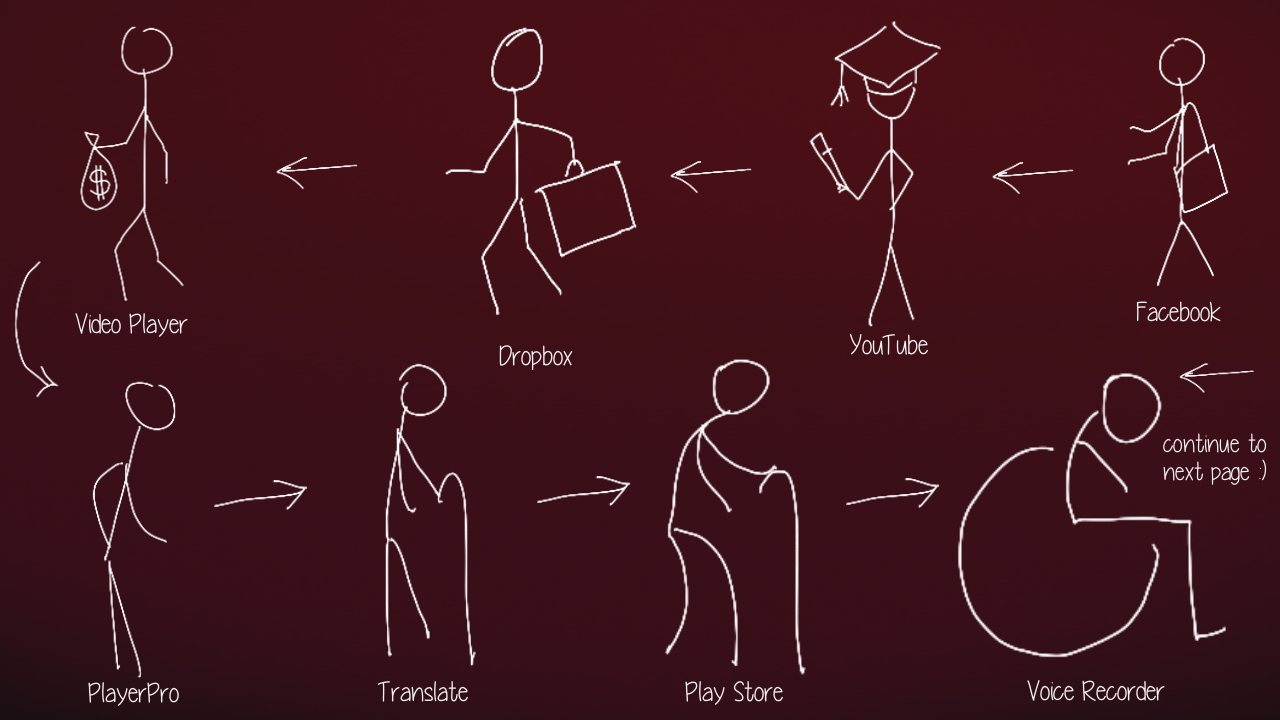 Life Cycle Wallpapers - Top Free Life Cycle Backgrounds - WallpaperAccess