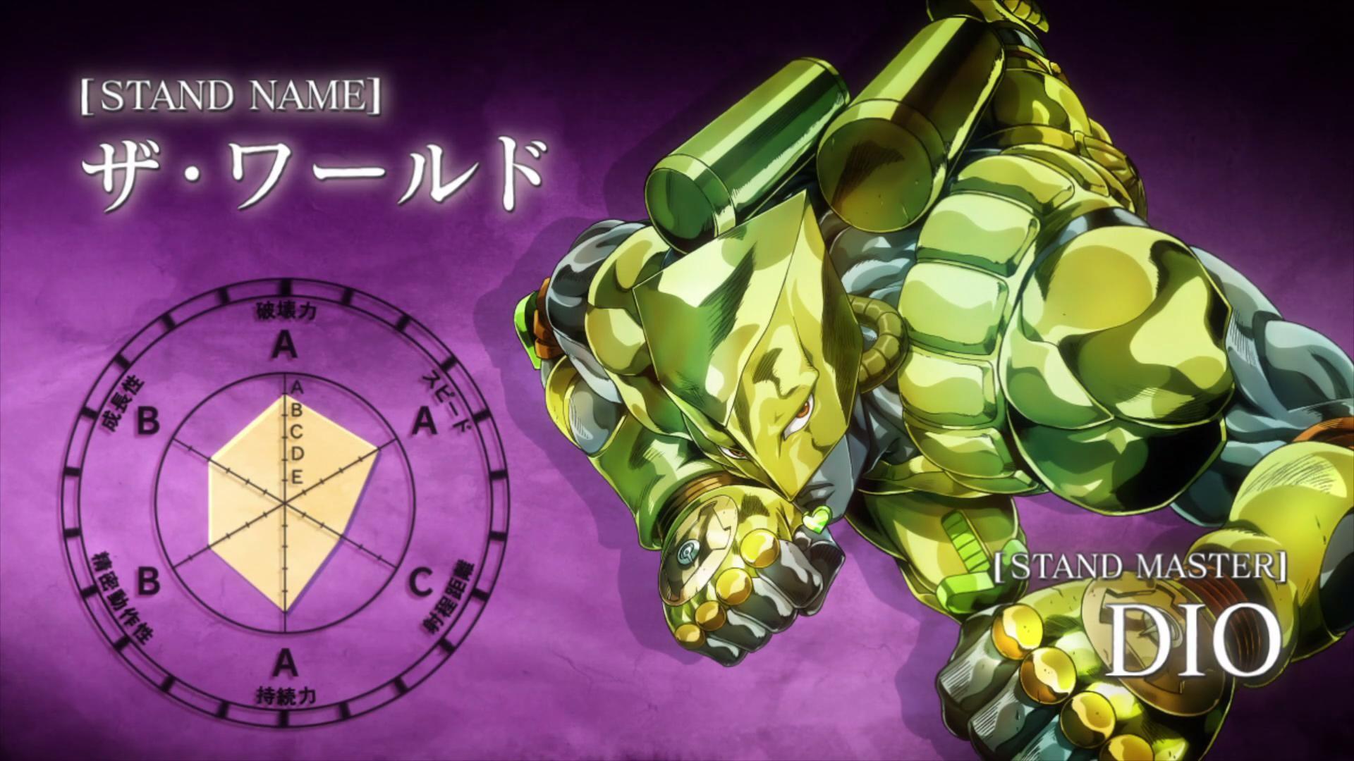 Dio Anime Wallpapers - Top Free Dio Anime Backgrounds - WallpaperAccess