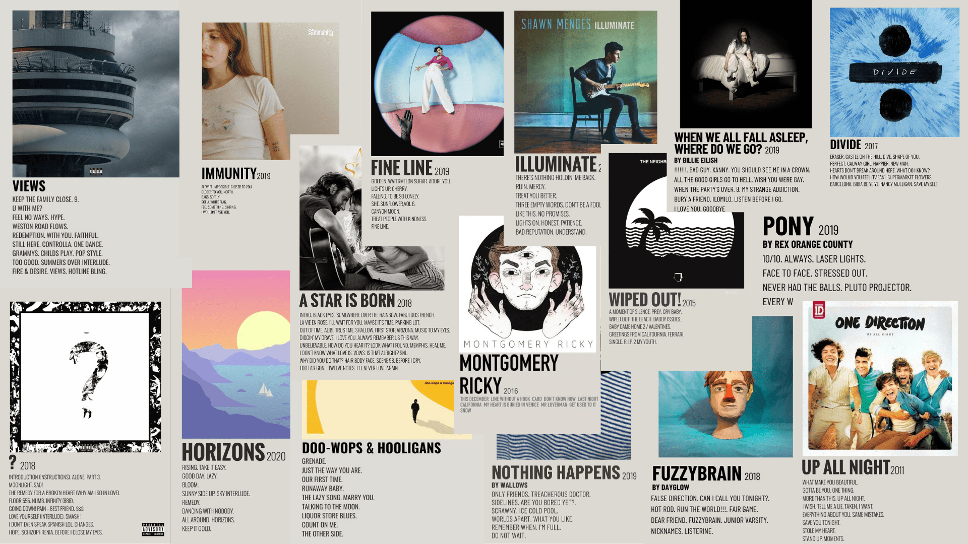 Wallows Laptop Wallpapers - Top Free Wallows Laptop Backgrounds ...