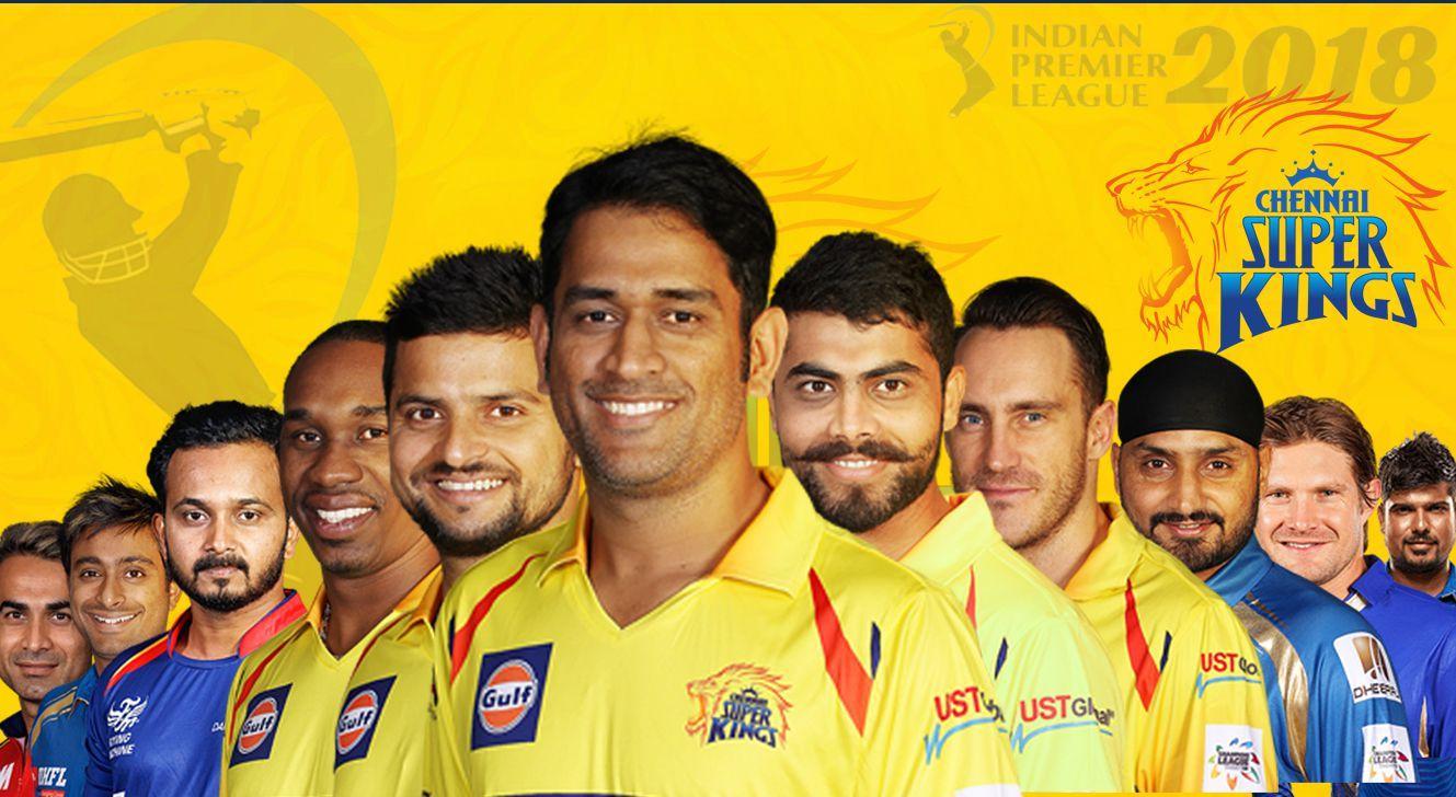 CSK 2021 Wallpapers - Top Free CSK 2021 Backgrounds - WallpaperAccess