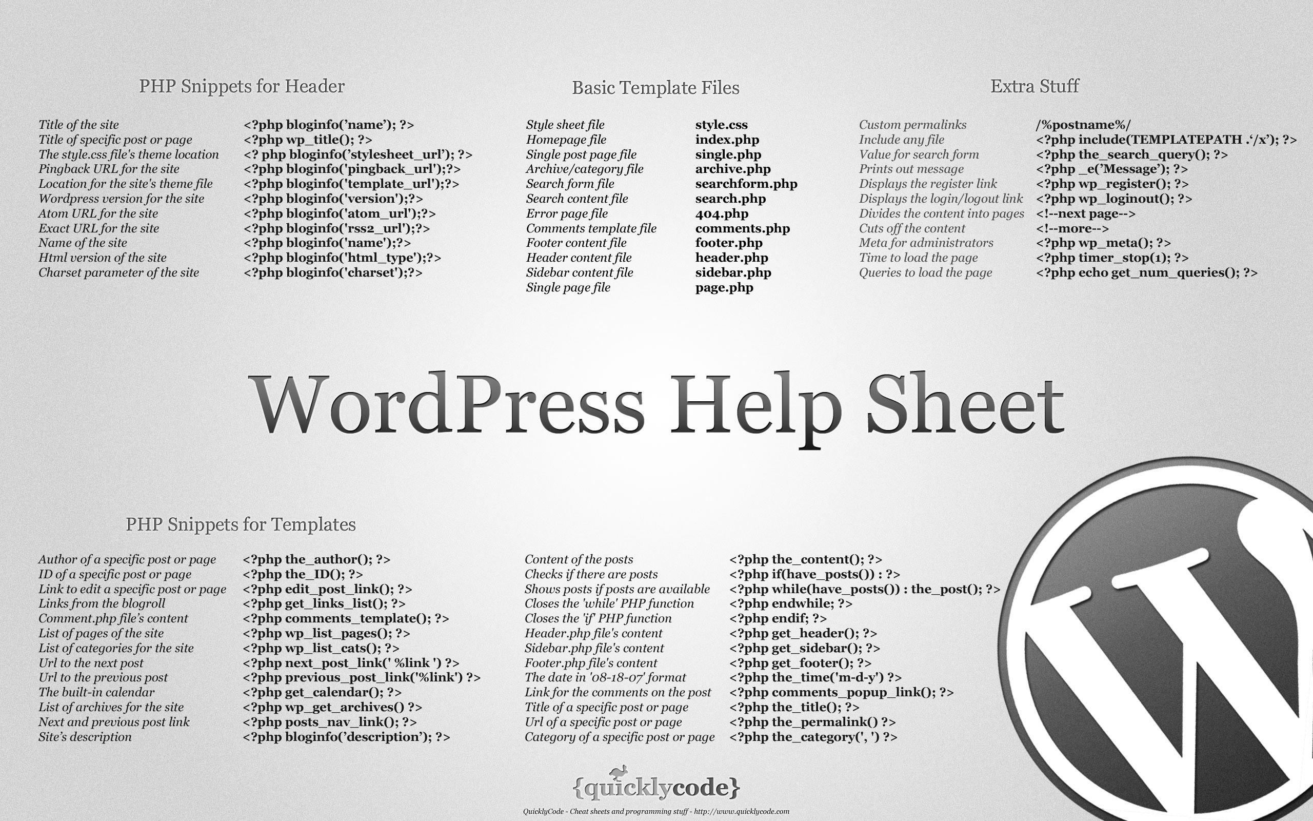 Php Developer Wallpapers Top Free Php Developer Backgrounds Wallpaperaccess