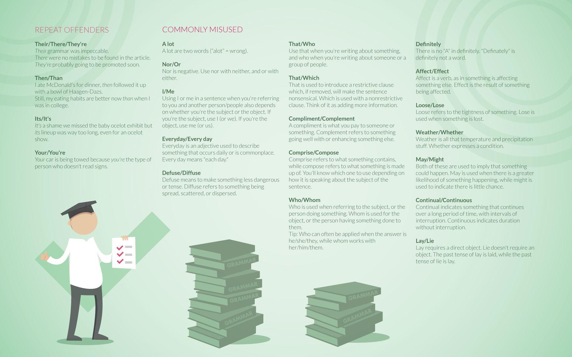 Clutter Wallpapers - Top Free Clutter Backgrounds - WallpaperAccess