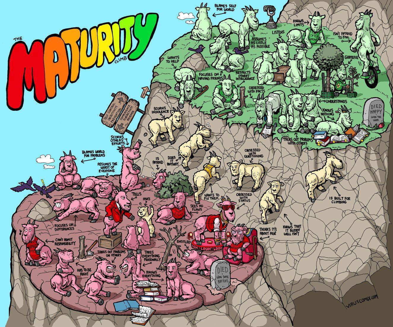 Famous Dex Cartoon Wallpapers - Top Free Famous Dex Cartoon Backgrounds ...