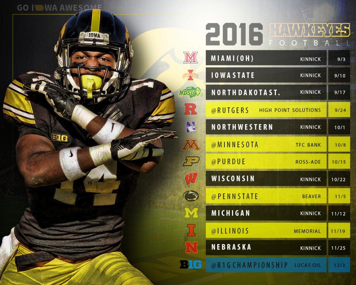 Iowa Football Wallpapers - Top Free Iowa Football Backgrounds ...