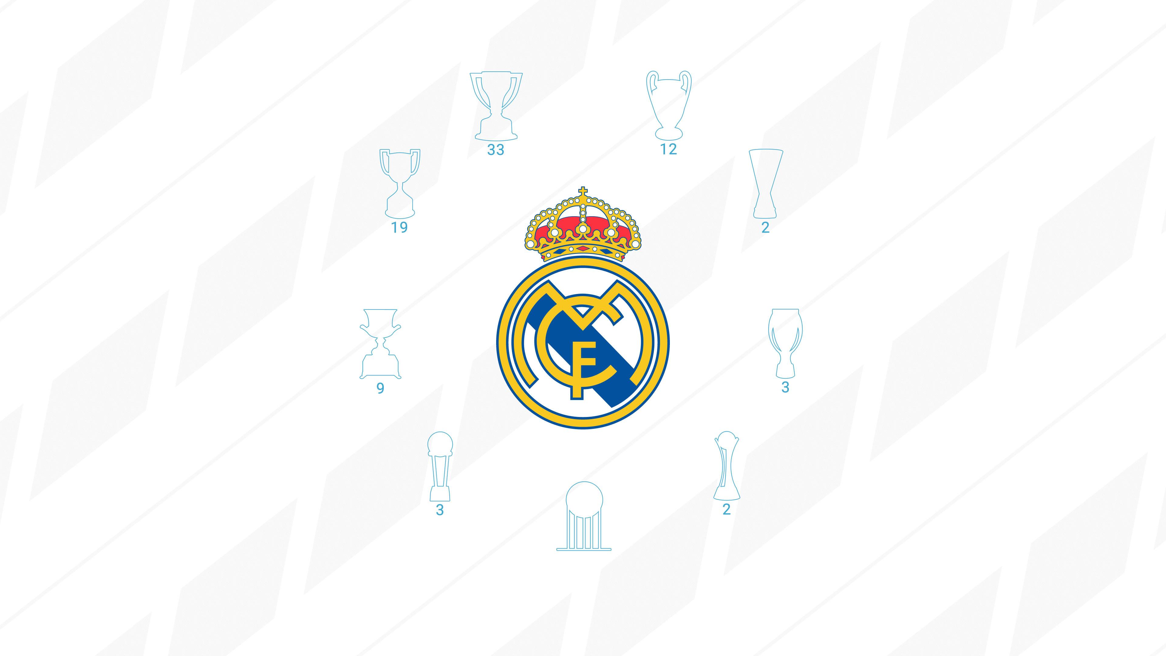 Real Madrid 4K PC Wallpapers - Top Free Real Madrid 4K PC Backgrounds ...