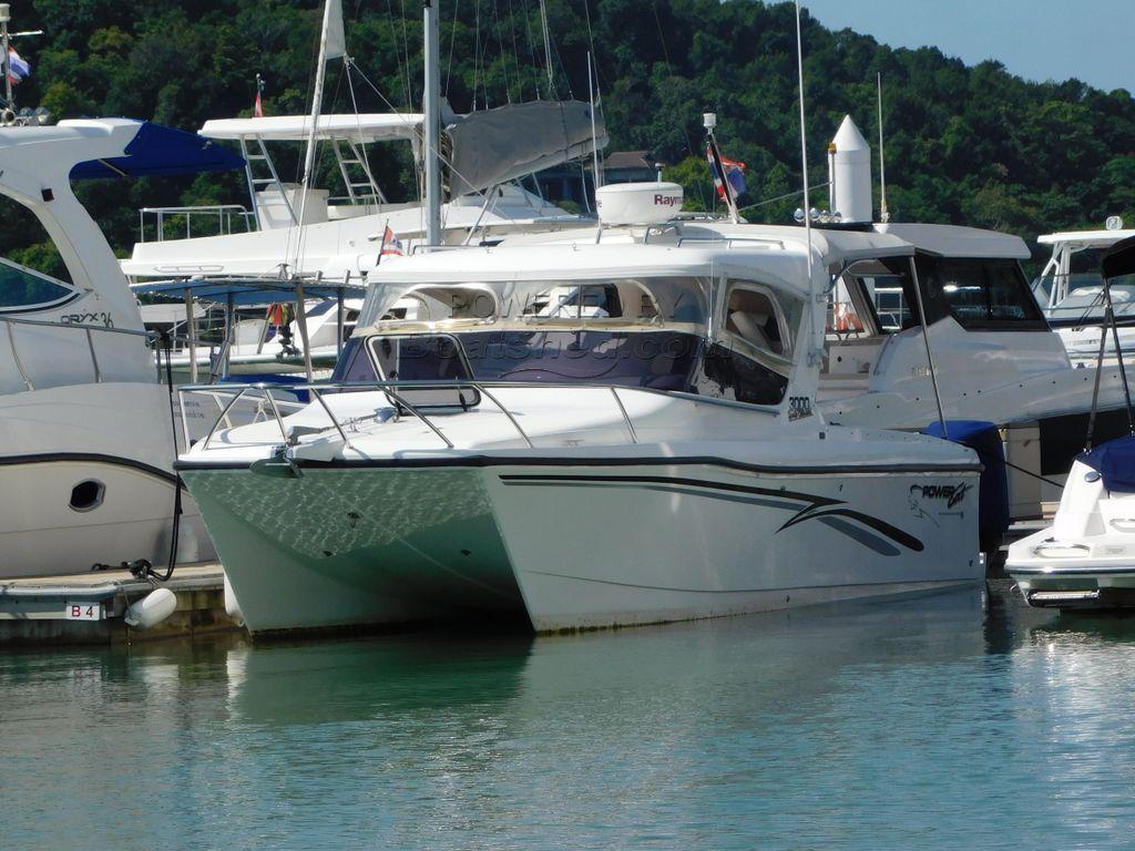 Powercat Wallpapers - Top Free Powercat Backgrounds - WallpaperAccess