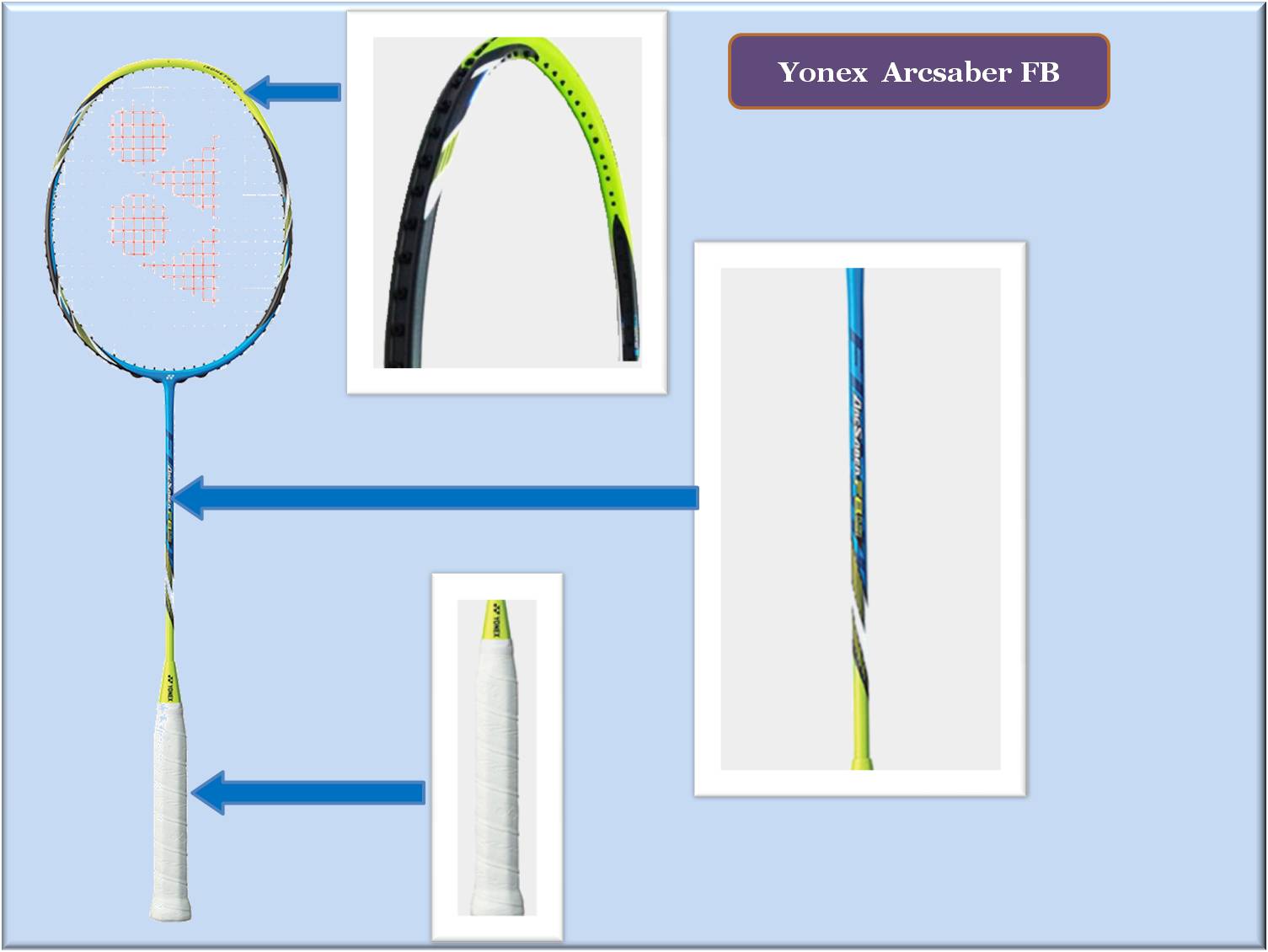Yonex Wallpapers - Top Free Yonex Backgrounds - WallpaperAccess