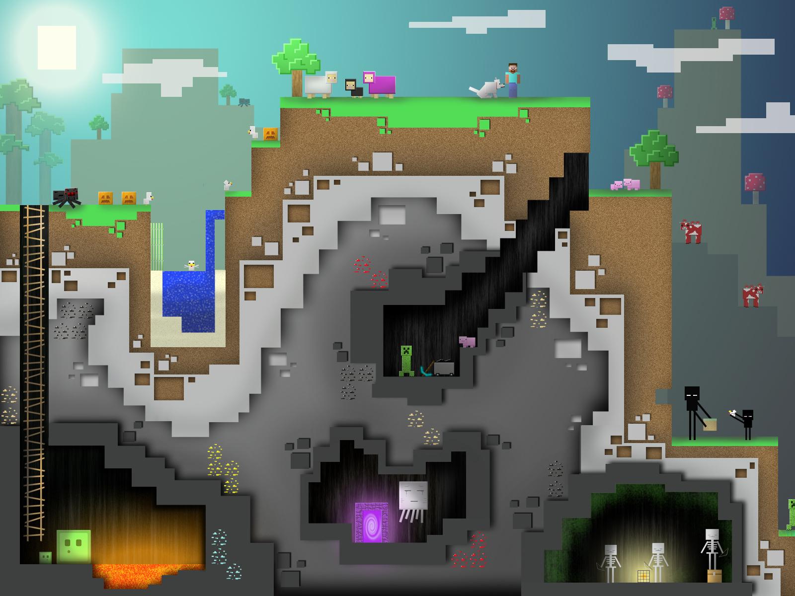 Cool Epic Minecraft Wallpapers - Top Free Cool Epic Minecraft ...