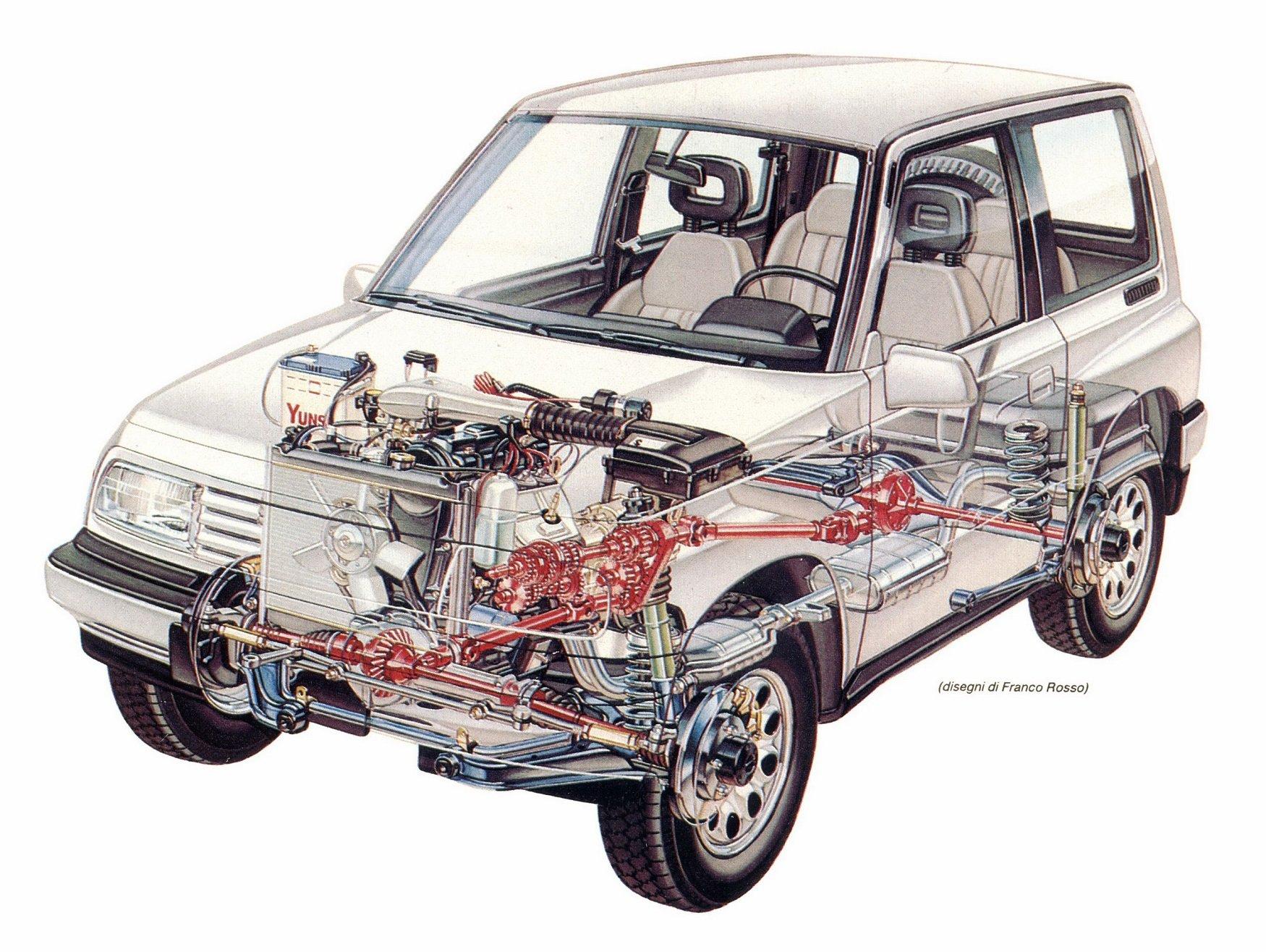 Suzuki Vitara Wallpapers - Top Free Suzuki Vitara Backgrounds ...