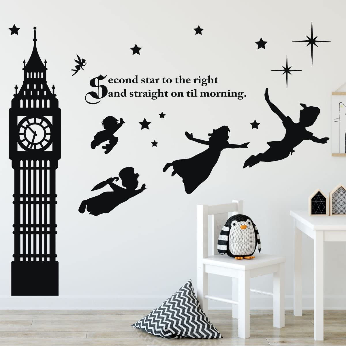 Peter Pan Aesthetic Wallpapers - Top Free Peter Pan Aesthetic ...