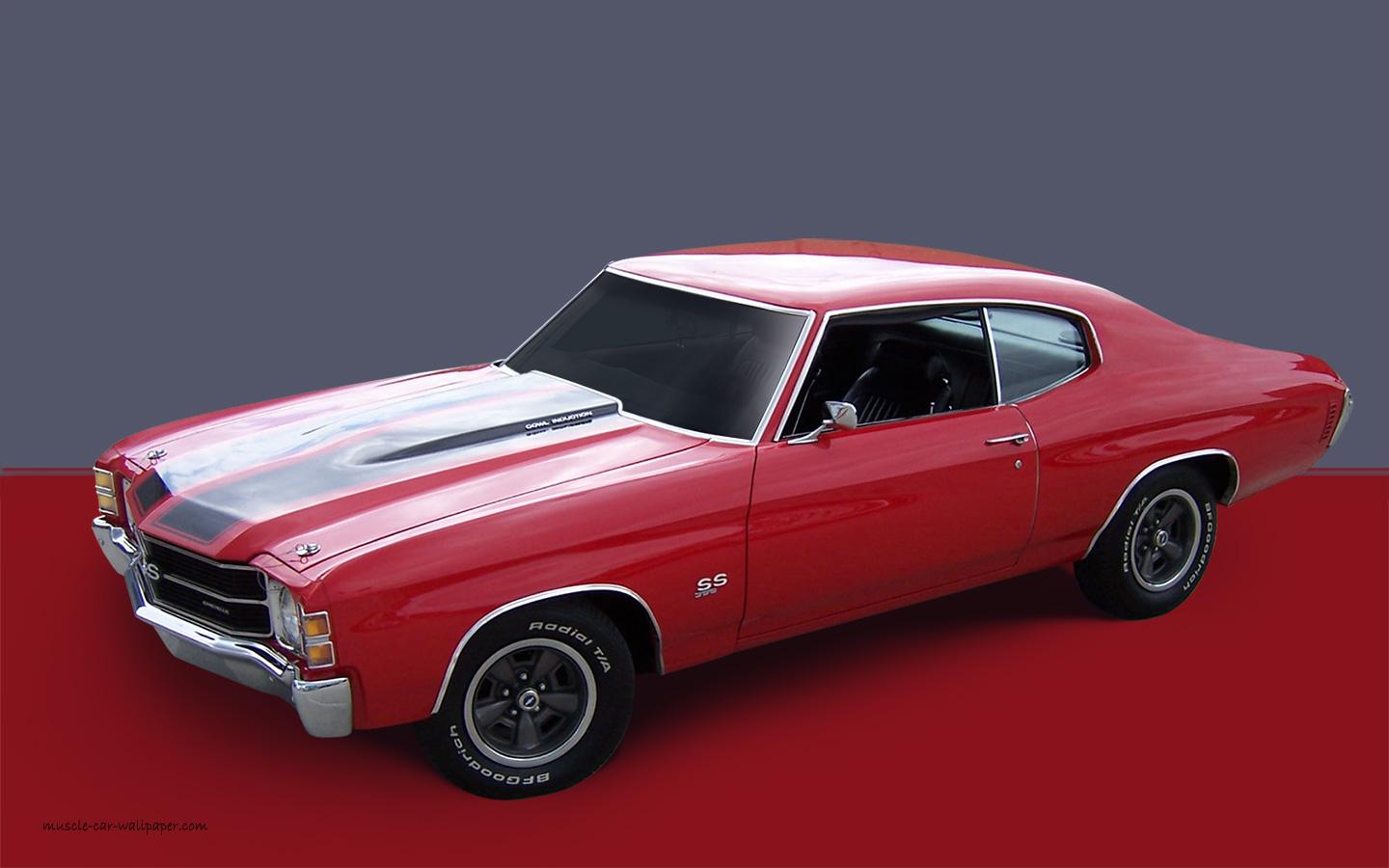 1971 Chevelle Wallpapers - Top Free 1971 Chevelle Backgrounds ...