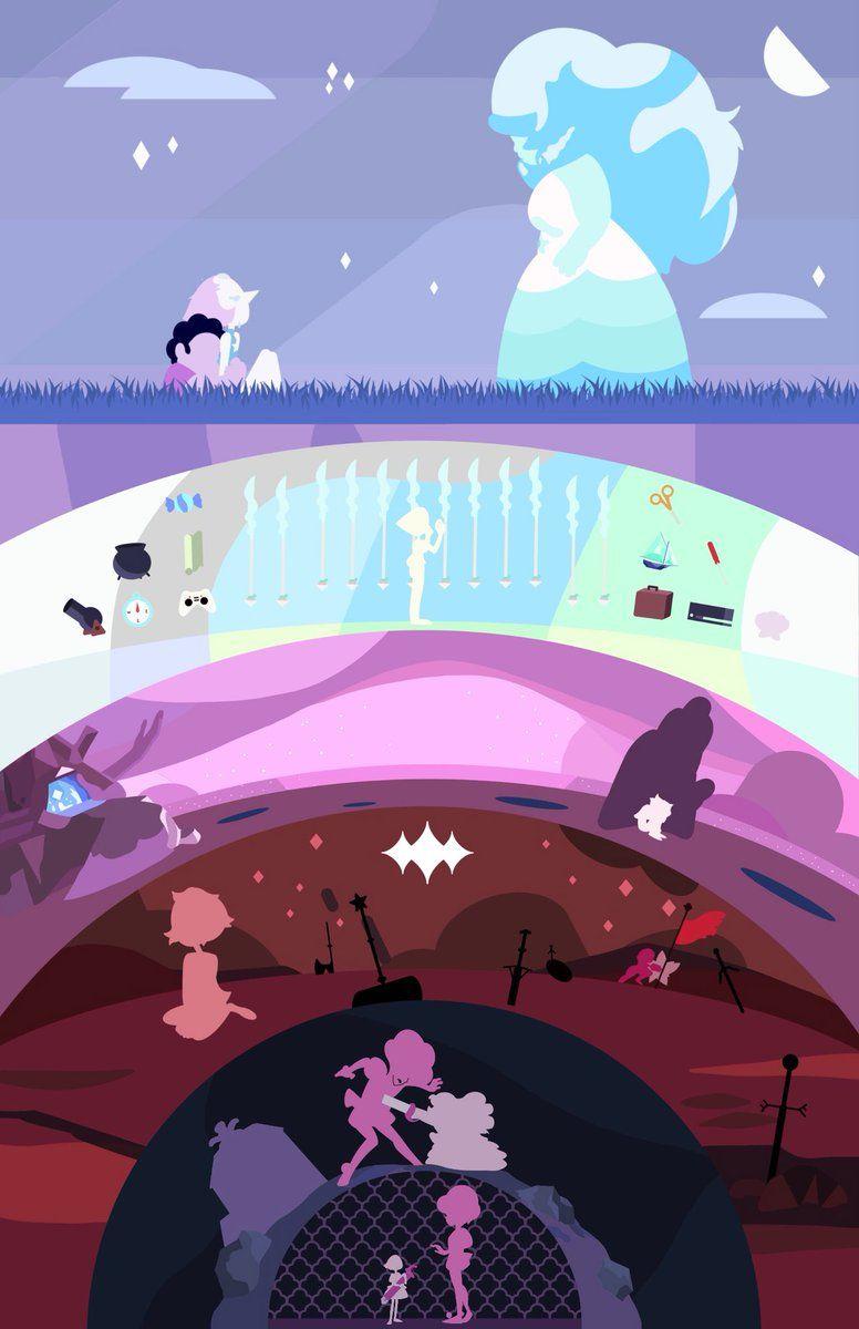 Pearl Steven Universe Star Wallpapers - Top Free Pearl Steven Universe ...