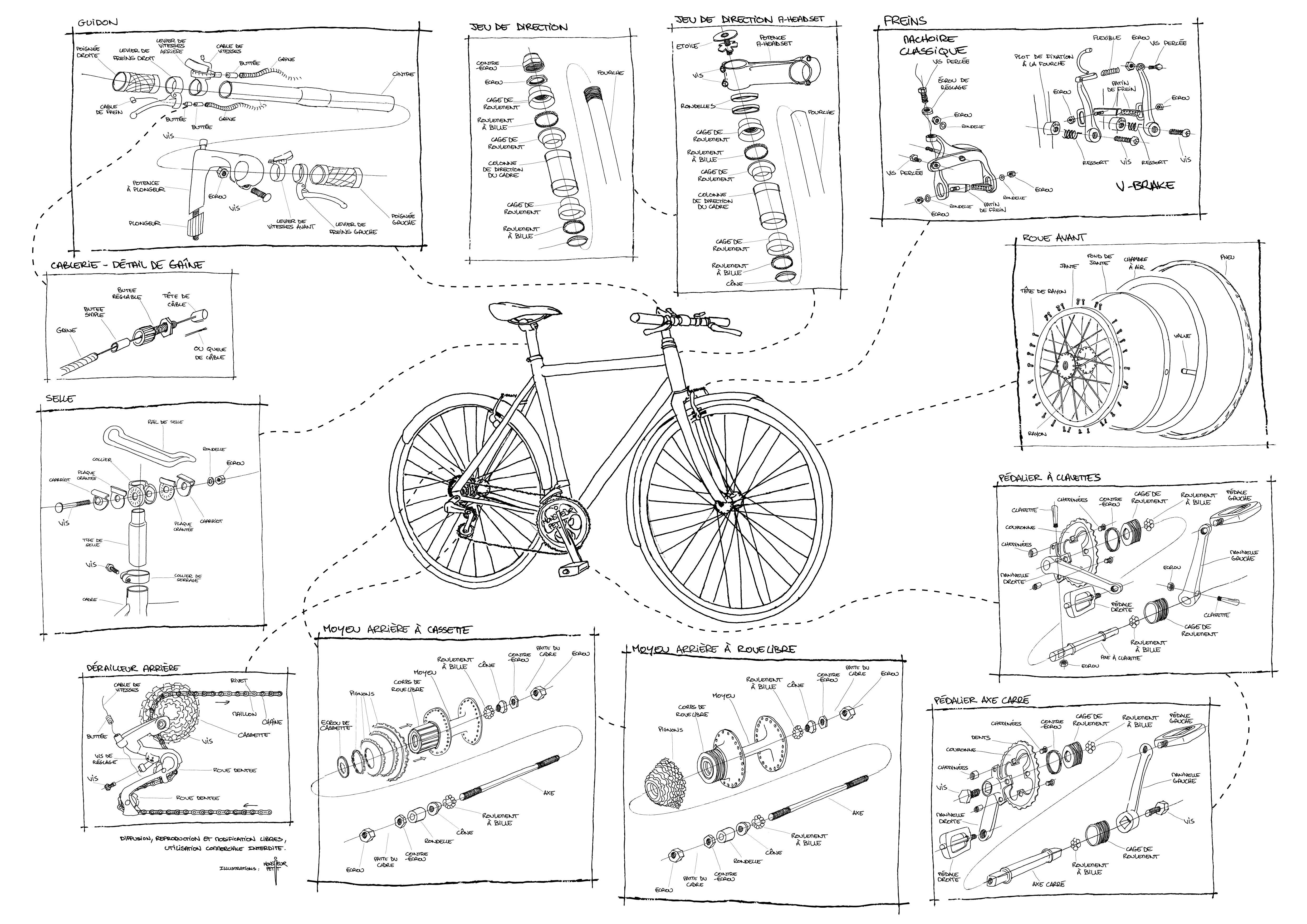 Bike Parts Wallpapers - Top Free Bike Parts Backgrounds - WallpaperAccess